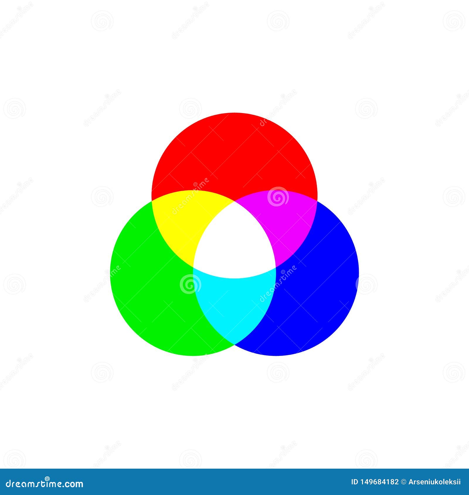 RGB color model icon stock vector. Illustration of icon - 149684182 RGB color model icon stock vector. Illustration of icon - 149684182