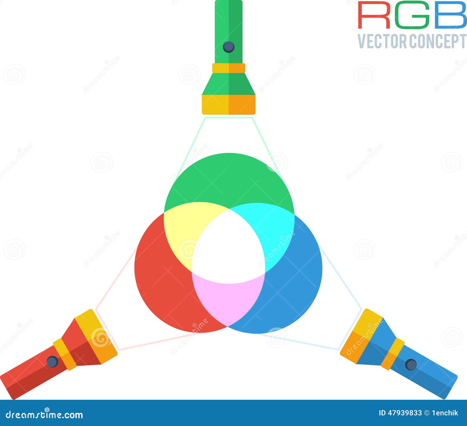 RGB colors vector concept stock vector. Illustration of isolated - 47939833