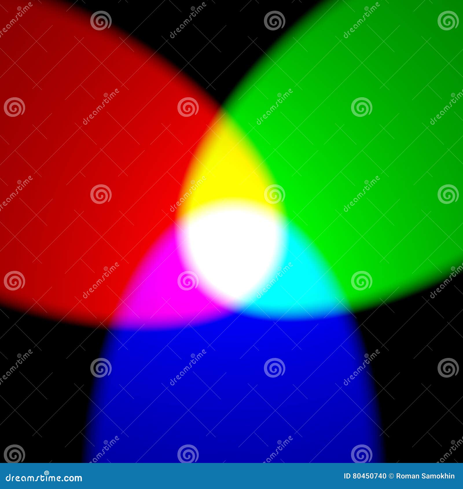 Rgb-Farbmodell stock abbildung. Illustration von farbe - 80450740