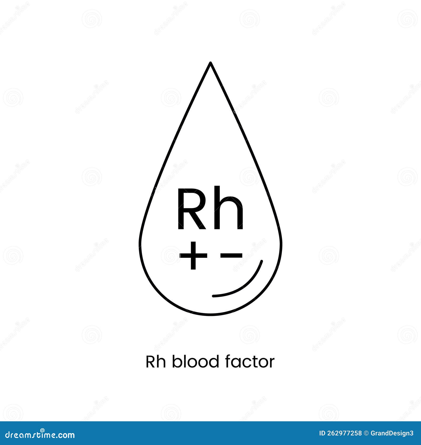 Rh Factor Blood Positive and Negative, Line Icon in Vector. Stock ...