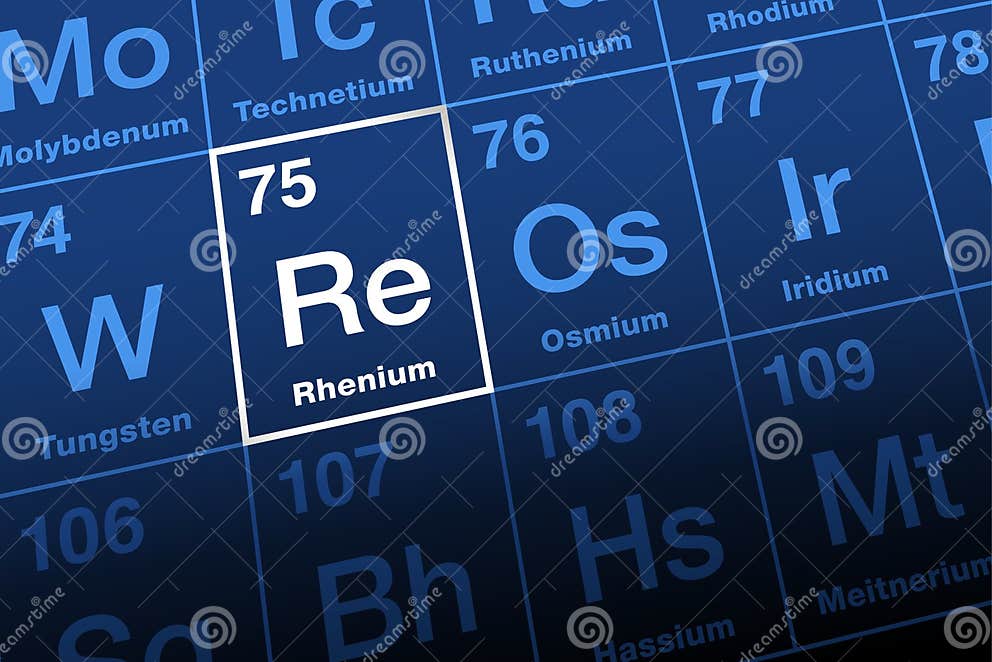 Rhenium on Periodic Table of Elements, Transition Metal with Symbol Re ...