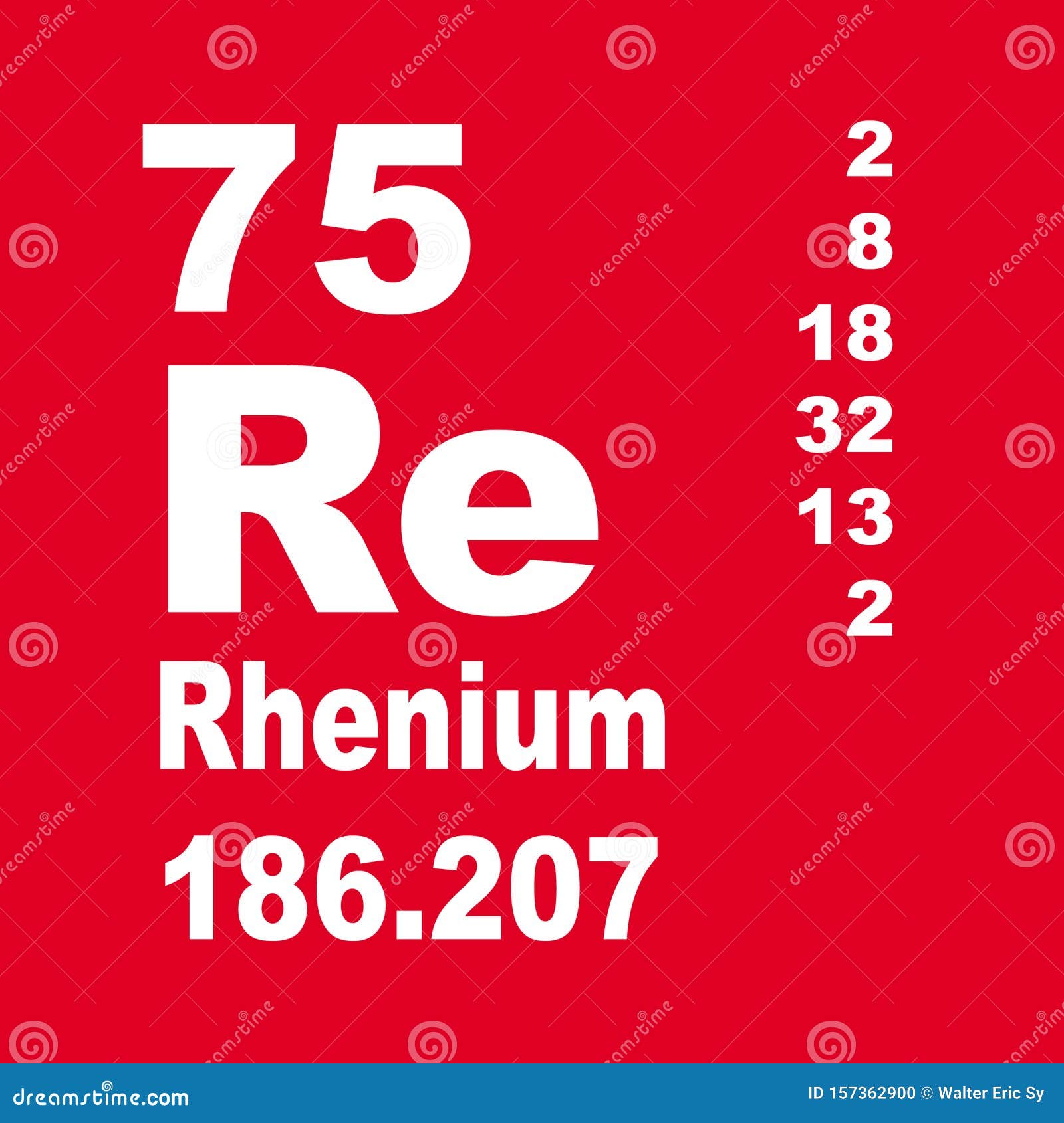 Rhenium On Periodic Table Of Elements, Transition Metal With Symbol Re ...