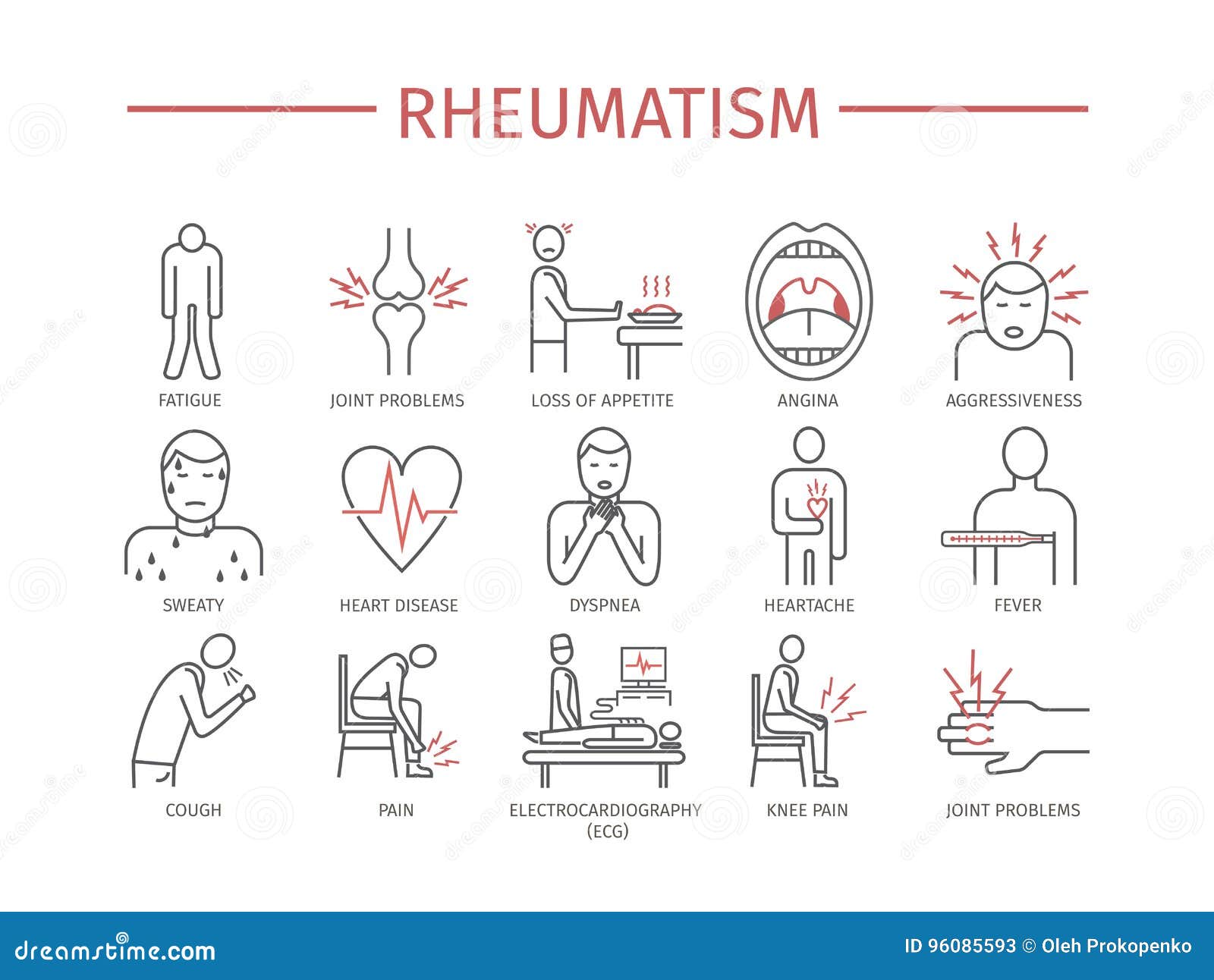 Rheumatism Symptoms, Treatment. Line Icons Set. Vector Signs For Web ...