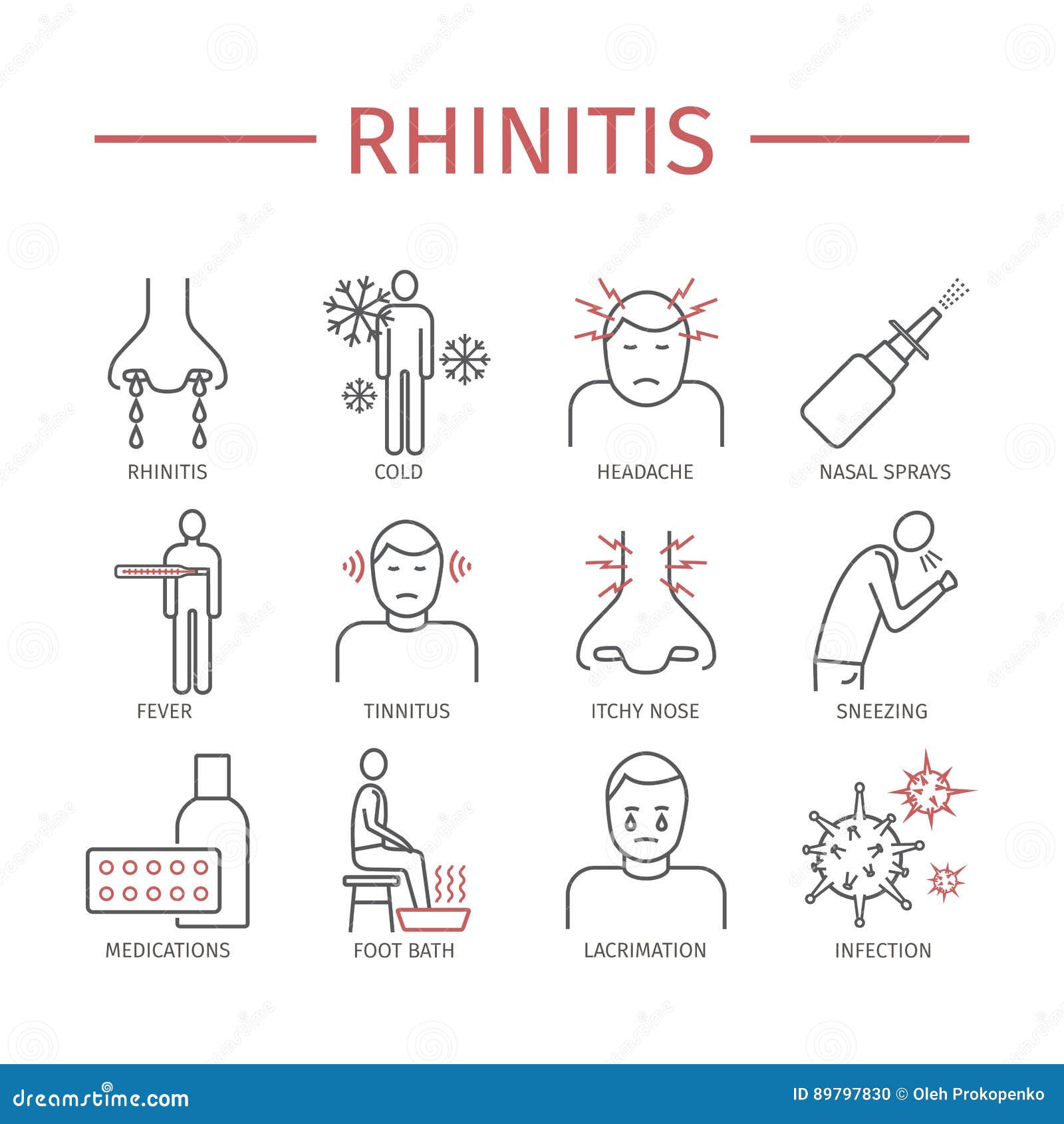 Rhinitis. Symptoms, Treatment. Line Icons Set. Vector Signs For Web ...