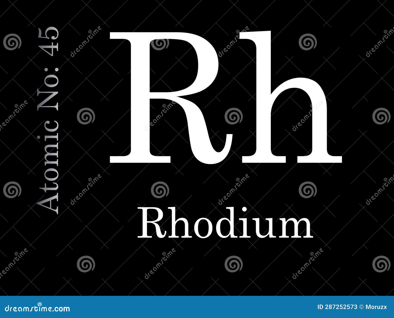 Rhodium Chemical Element Symbol and Atomic Number Stock Illustration ... Rhodium Chemical Element Symbol and Atomic Number Stock Illustration ...