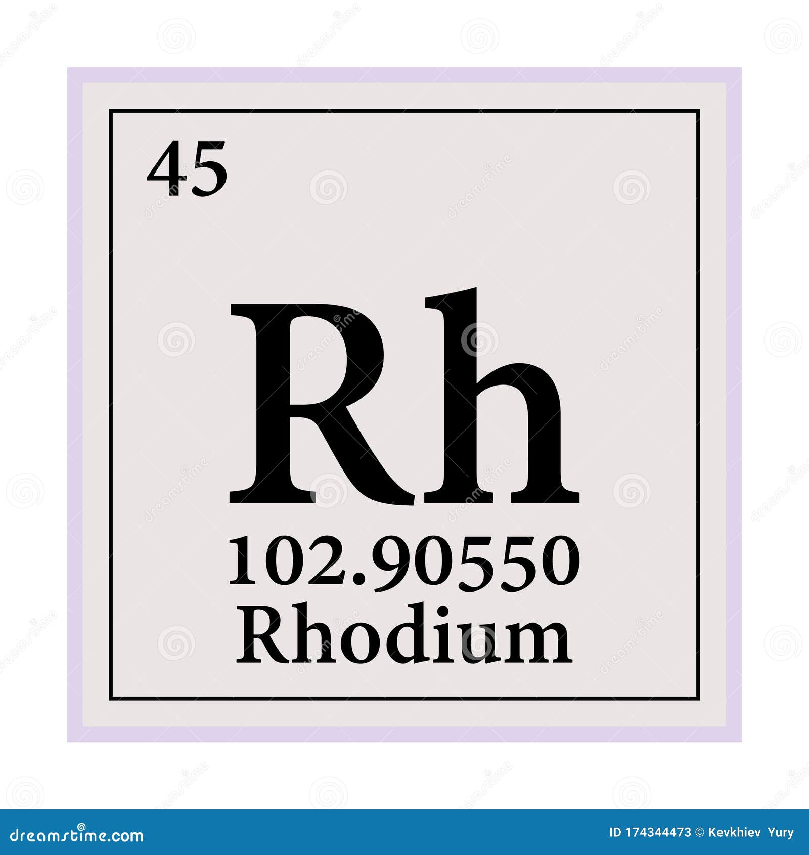 Rhodium, Rh, Periodic Table Element Stock Photography | CartoonDealer ...
