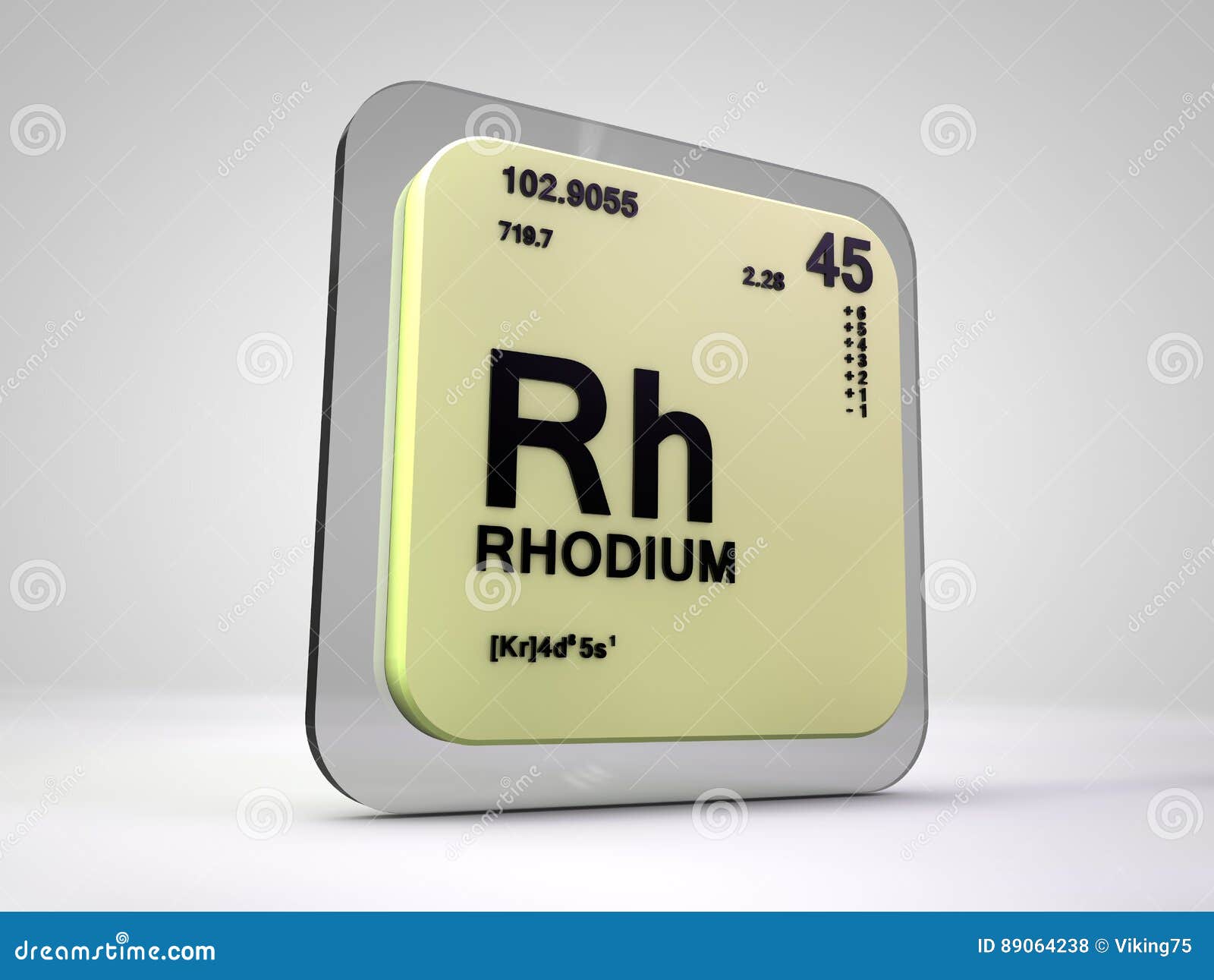 Rhodium - Rh - Chemical Element Periodic Table Stock Illustration ...