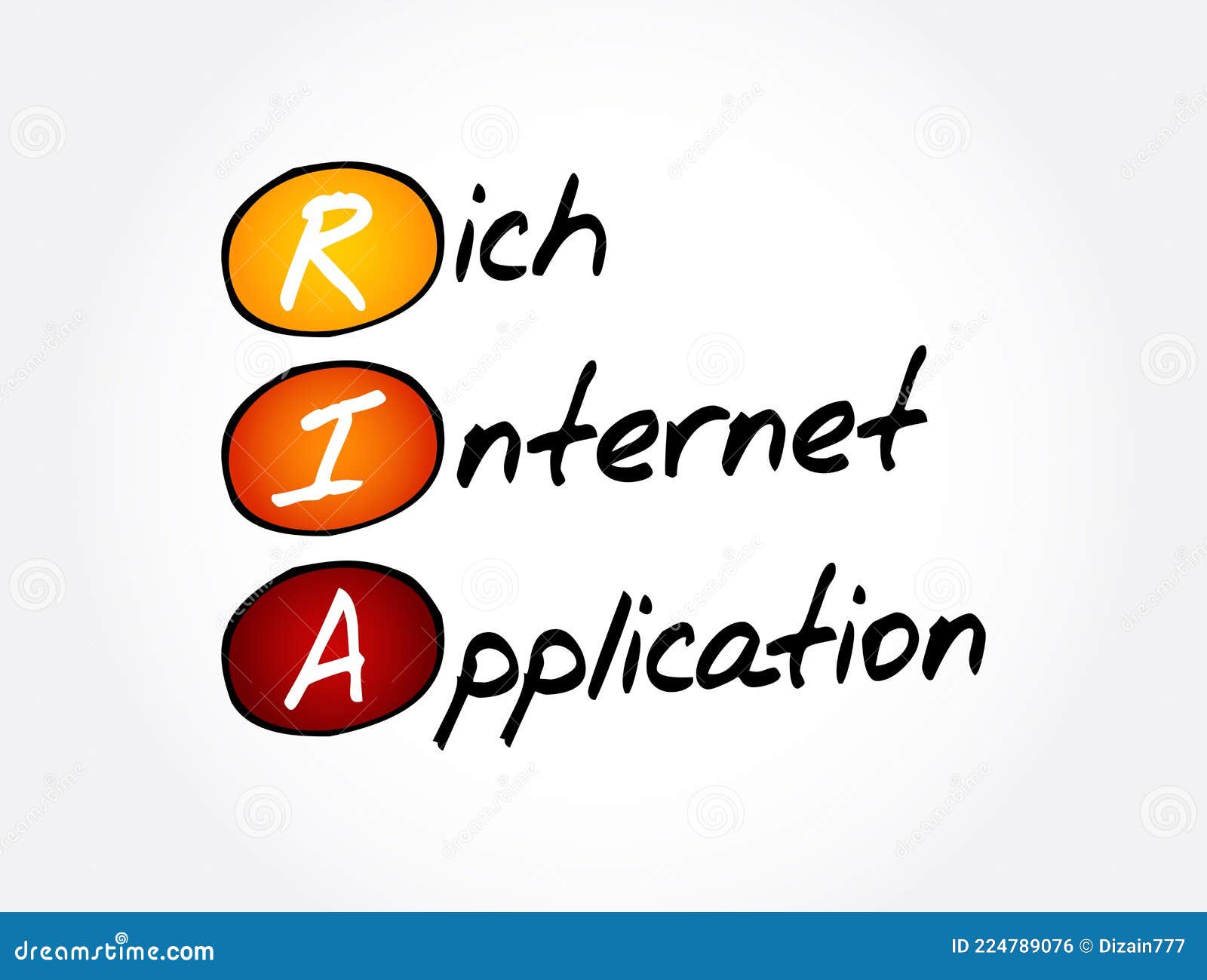 RIA - Rich Internet Application Acronym, Technology Concept Background ...