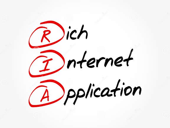 RIA - Rich Internet Application Acronym, Technology Concept Background ...