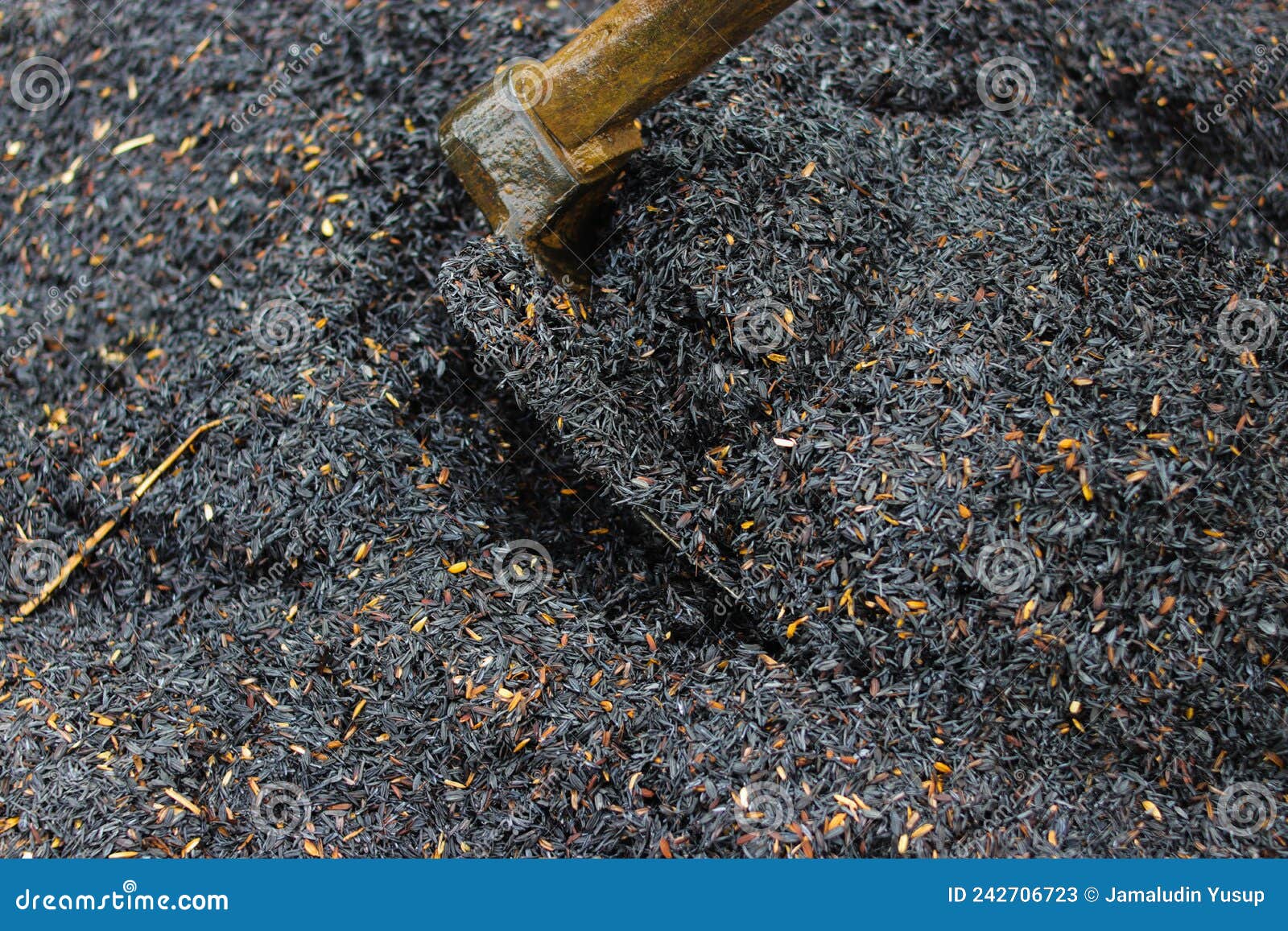 Rice Husk Ash (RHA) is Generated by the Burning of Rice Husk for ...