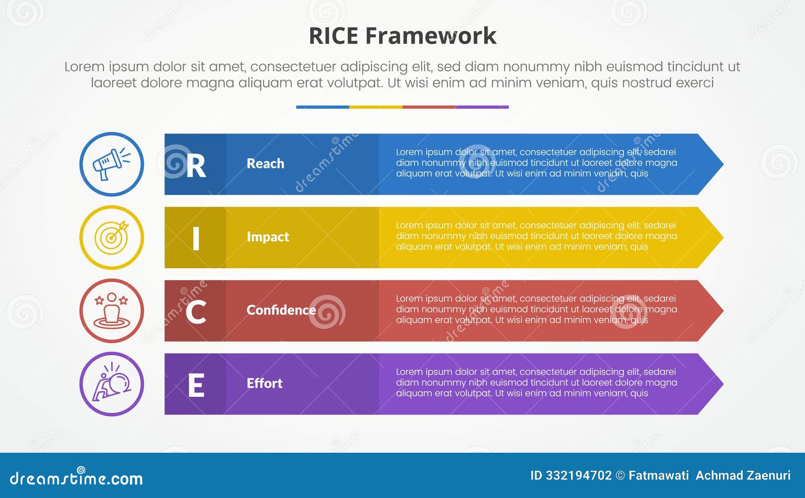 Rice Scoring Model Framework Prioritization Infographic With Arrow ...