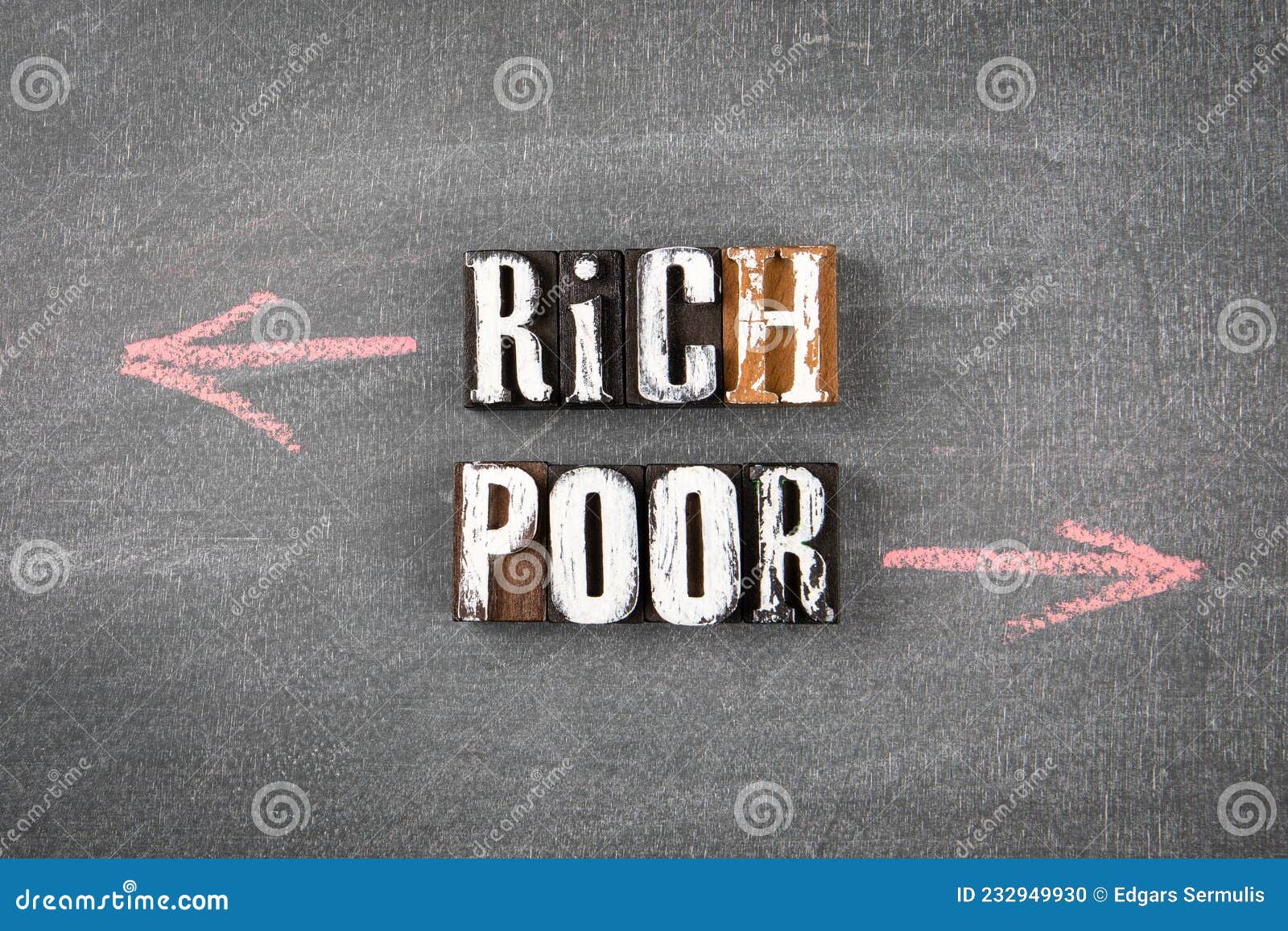 Rich and Poor Concept. Text on a Dark Chalk Board Stock Photo - Image ...