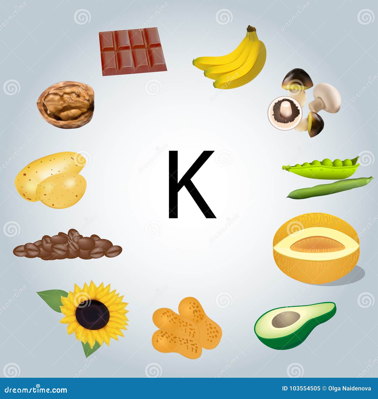 Ricos De La Comida En Potasio Ilustración del Vector - Ilustración de ...