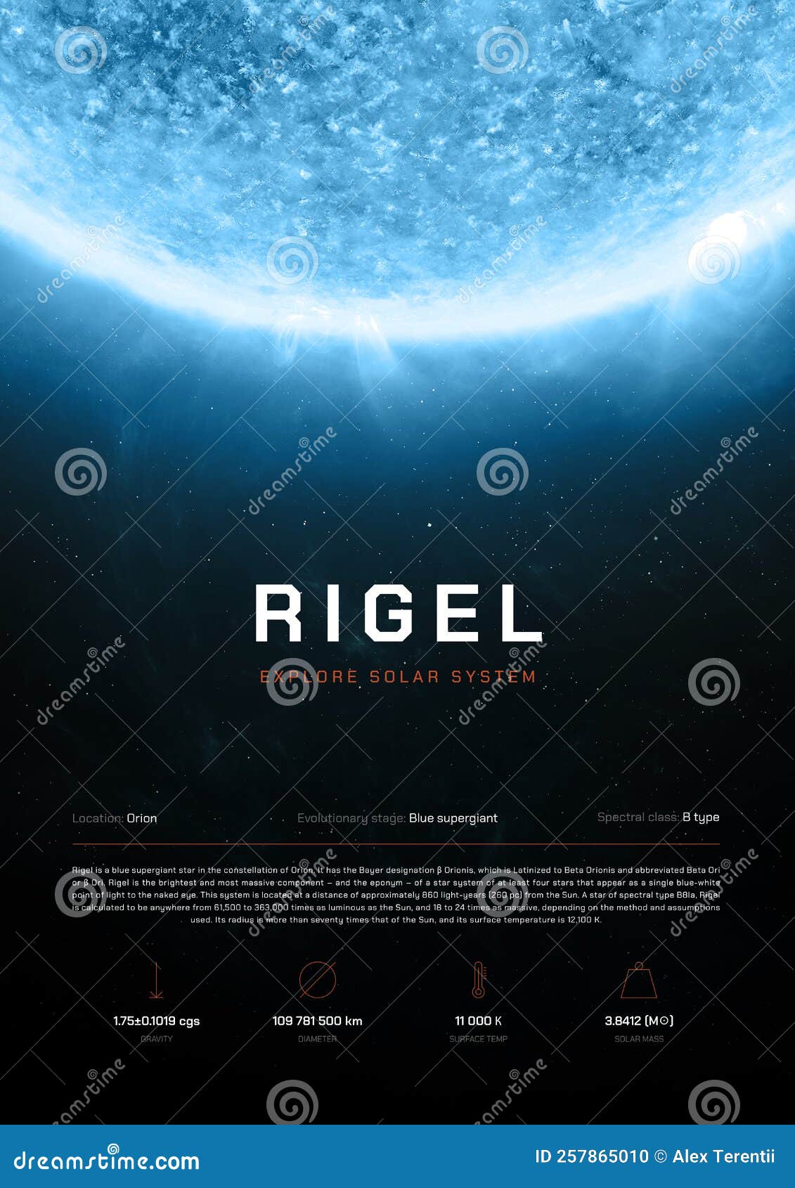 RIGEL Star. 3D Illustration Poster. Stock Illustration - Illustration ...