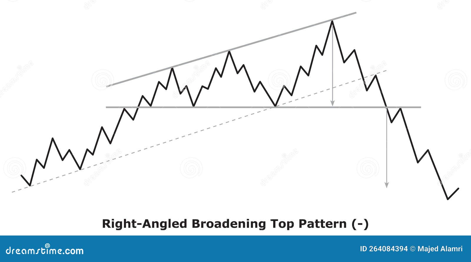 Right-Angled Broadening Top Pattern (-) White & Black Stock Vector ...
