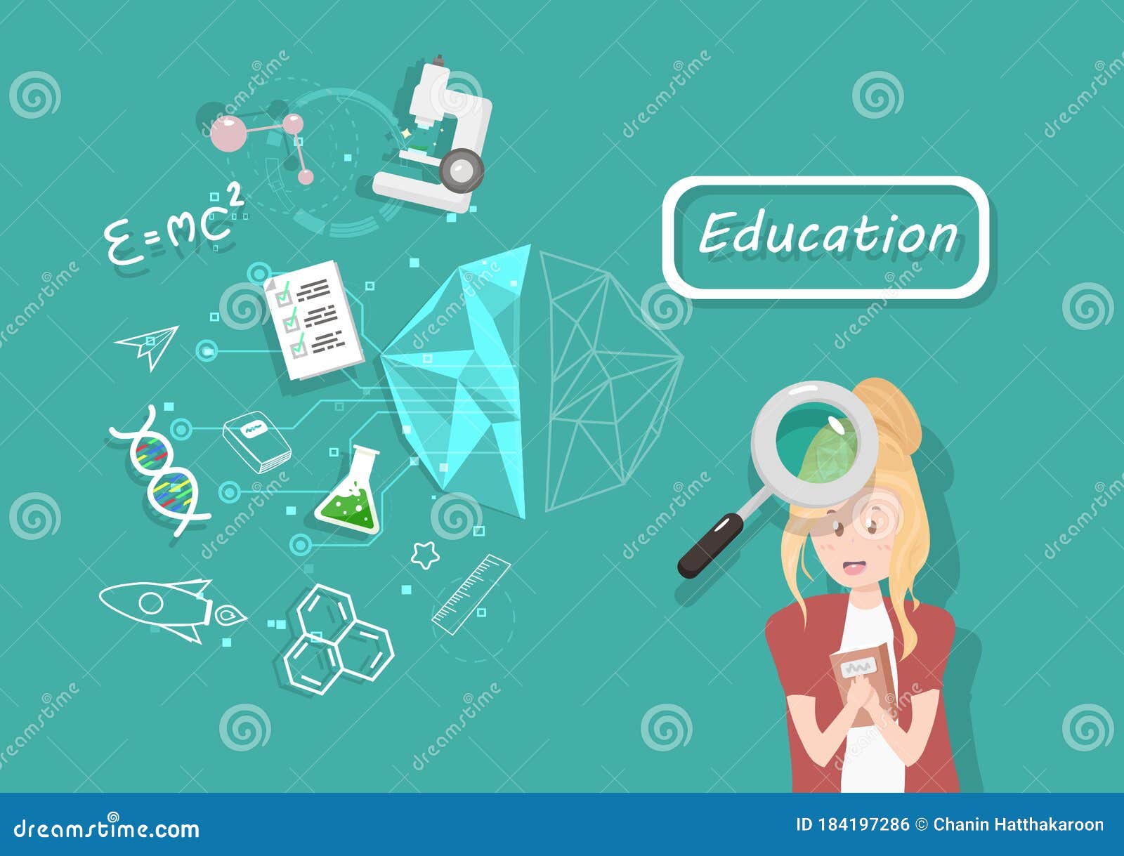 Right Brain, Education People Character, Mind Mapping, Reason, Thinking ...