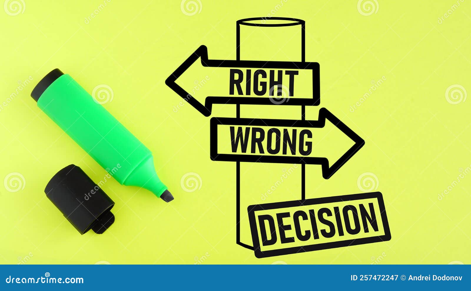 Right Decision - Wrong Decision is Shown Using the Text Stock Image ... Right Decision - Wrong Decision is Shown Using the Text Stock Image ...