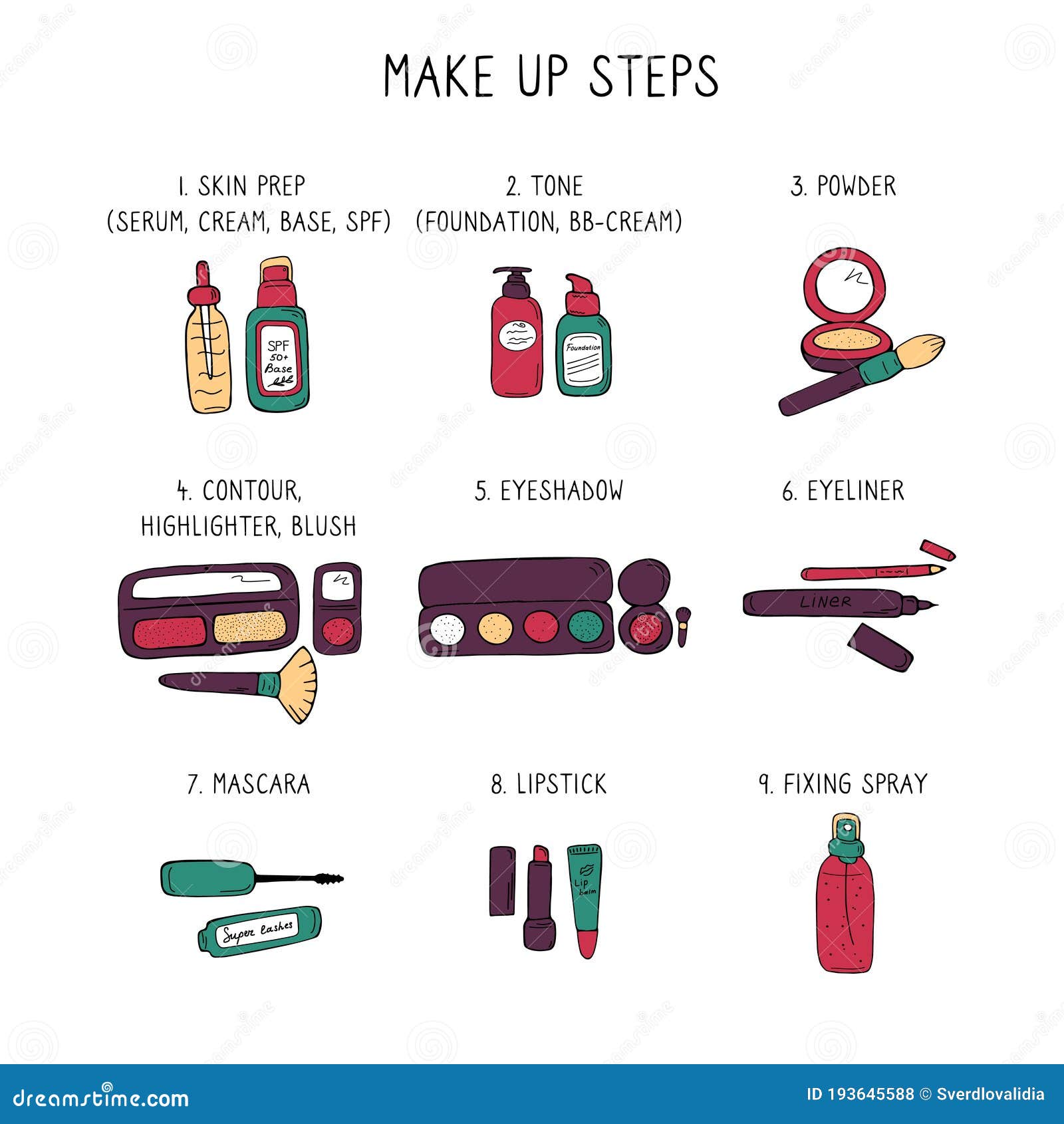 Right Order To Apply Makeup. How To Doing Makeup. Visage Tutorial Stock ...