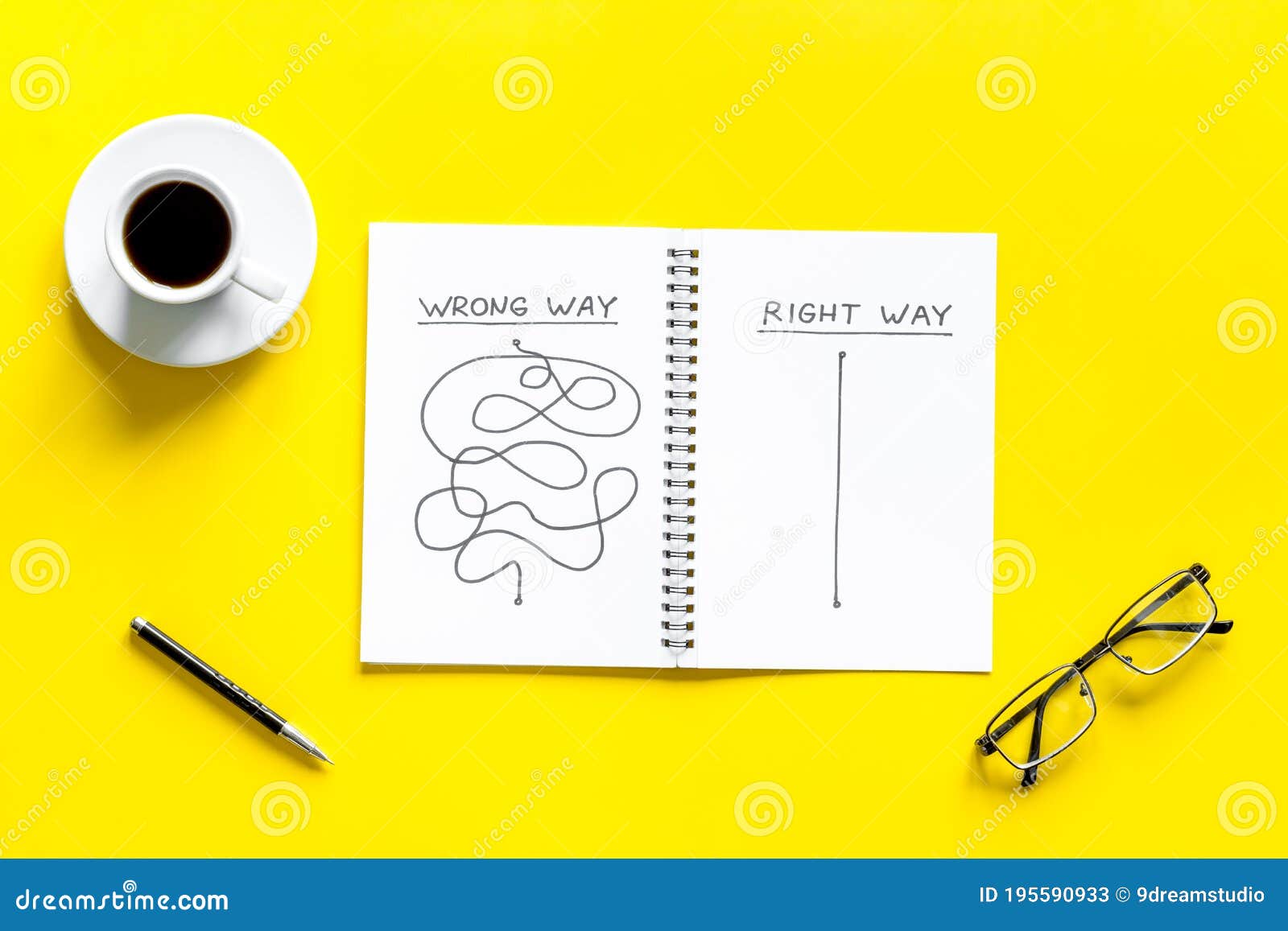 Right Way, Wrong Way Illustration. Confused Complicated Path and ...