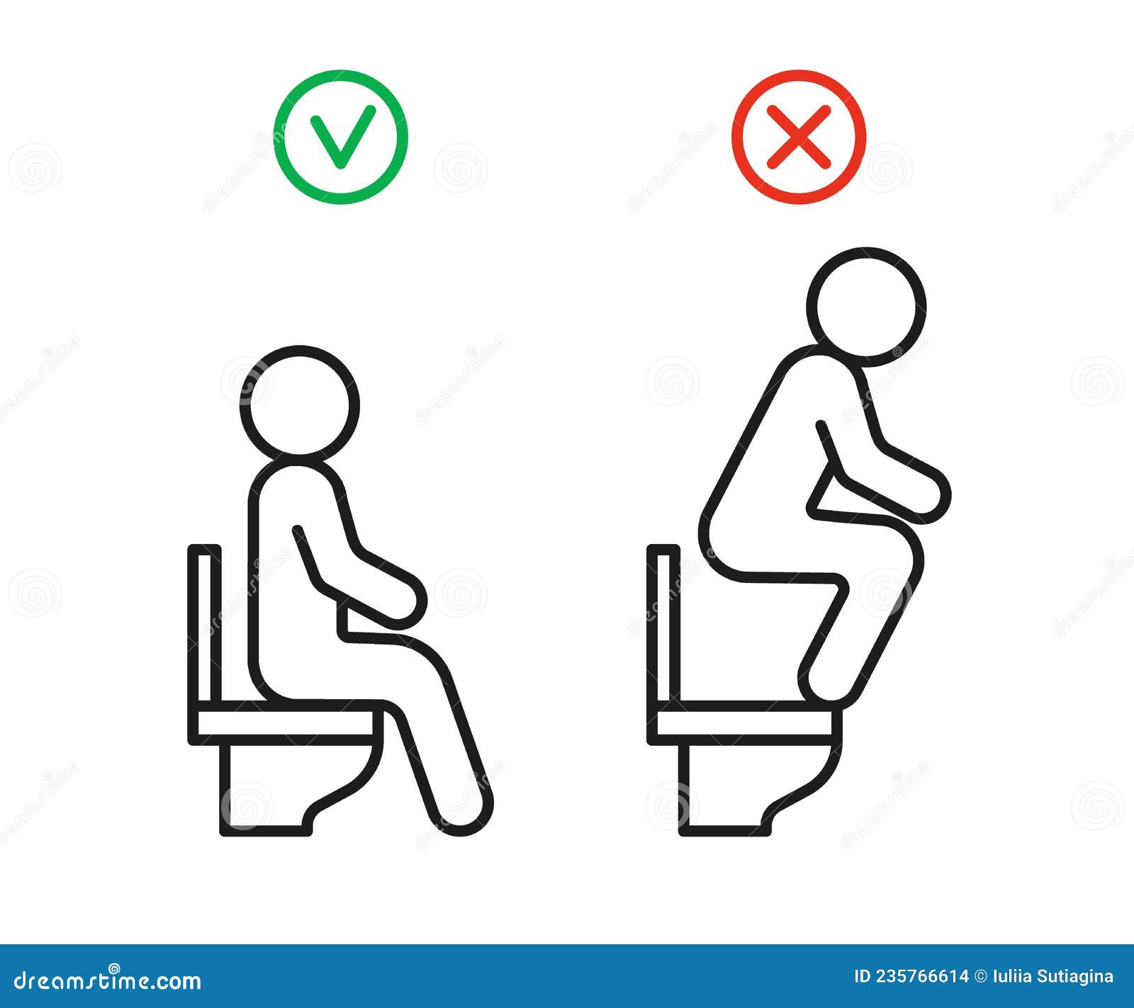 Right and Wrong Behavior in Toilet. WC Rules Sit on Seat Toilet but Not ... Right and Wrong Behavior in Toilet. WC Rules Sit on Seat Toilet but Not ...