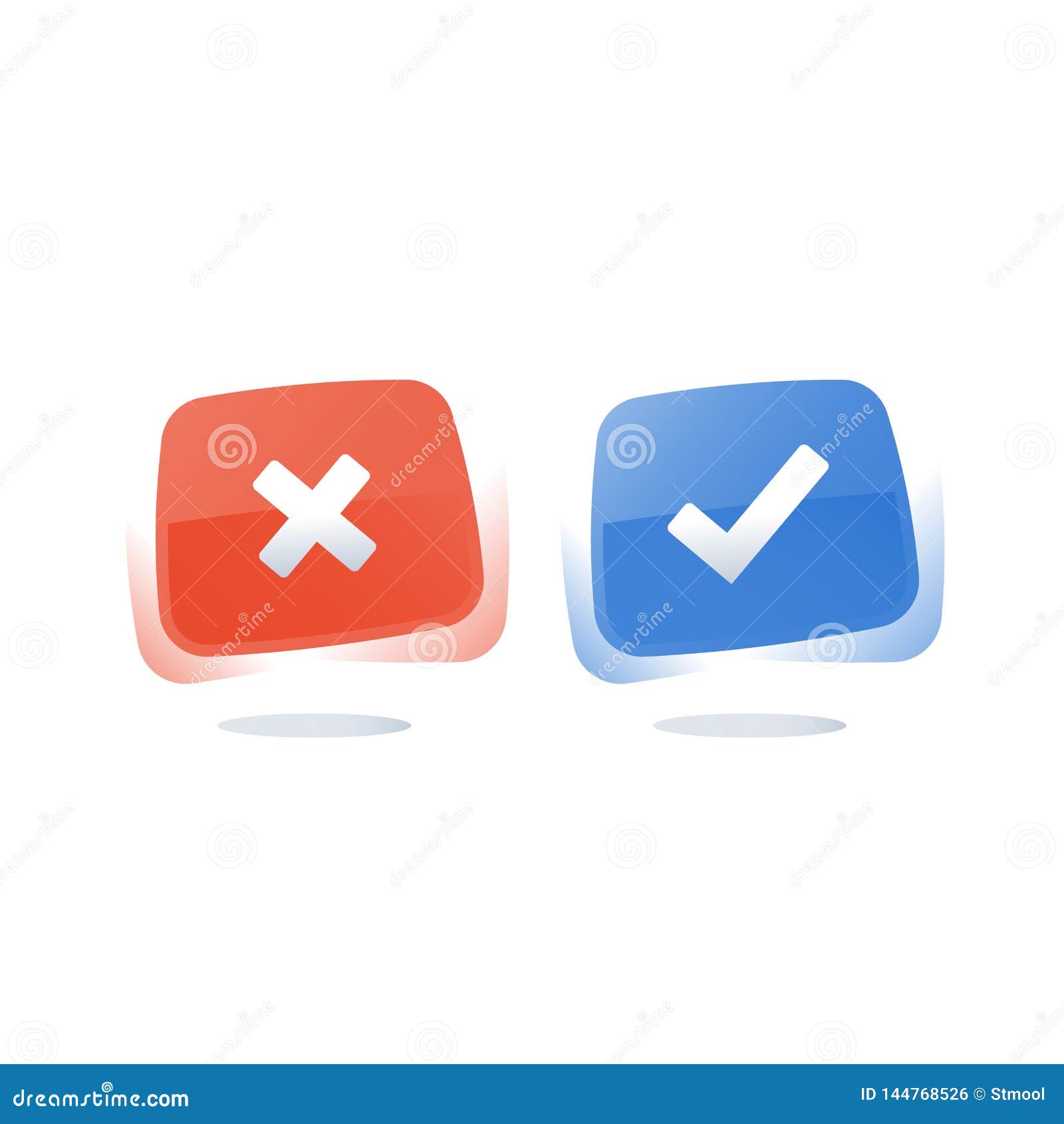 Undergo Survey, Right And Wrong Answer, Good And Bad Experience ...