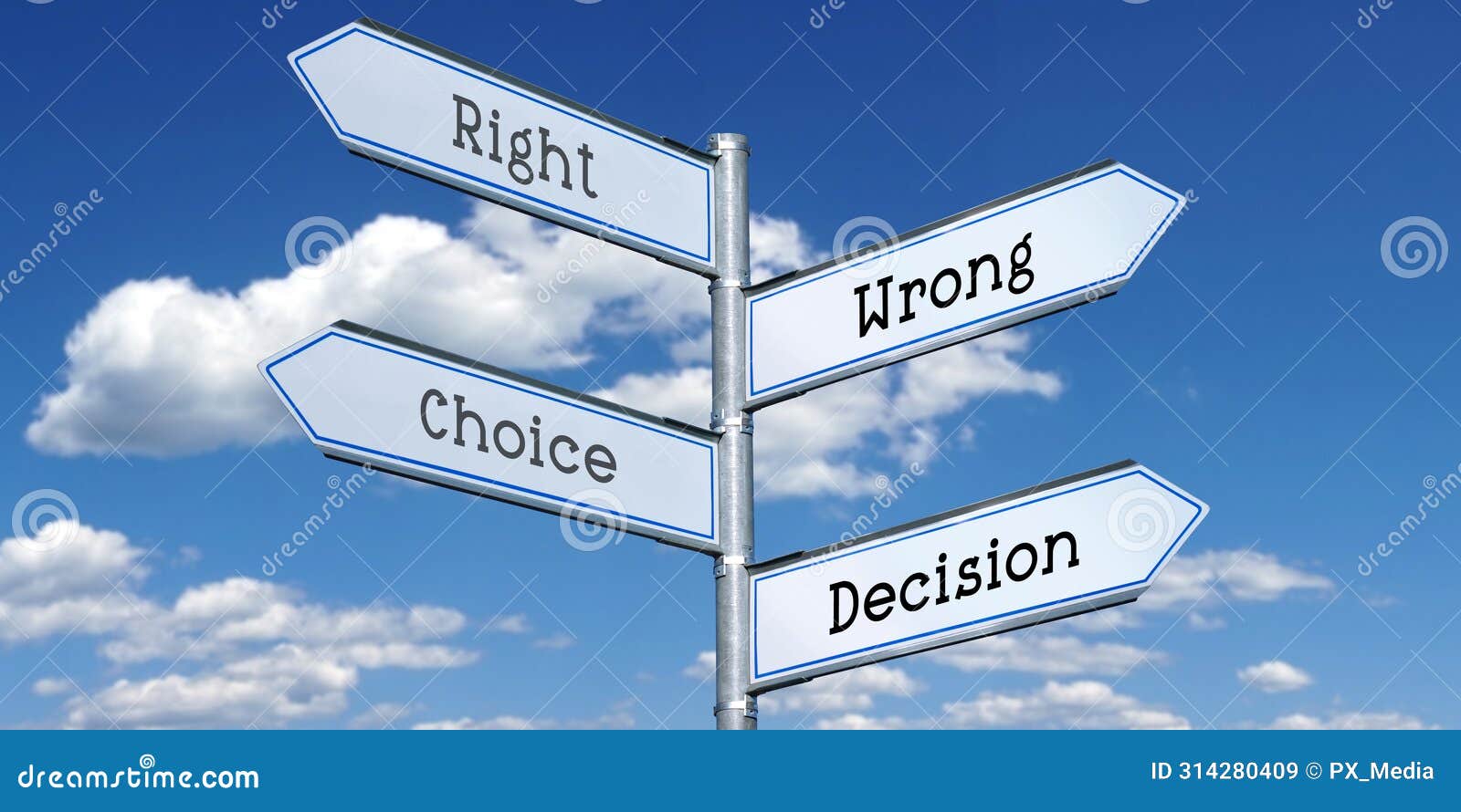 Metal Decision Maker With `Sell` Selected From The Wheel Of Options ...