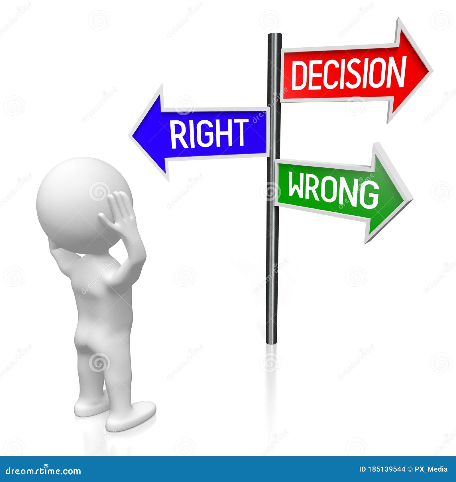 Right or Wrong Decision - Signpost with Three Arrows, Cartoon Character ... Right or Wrong Decision - Signpost with Three Arrows, Cartoon Character ...