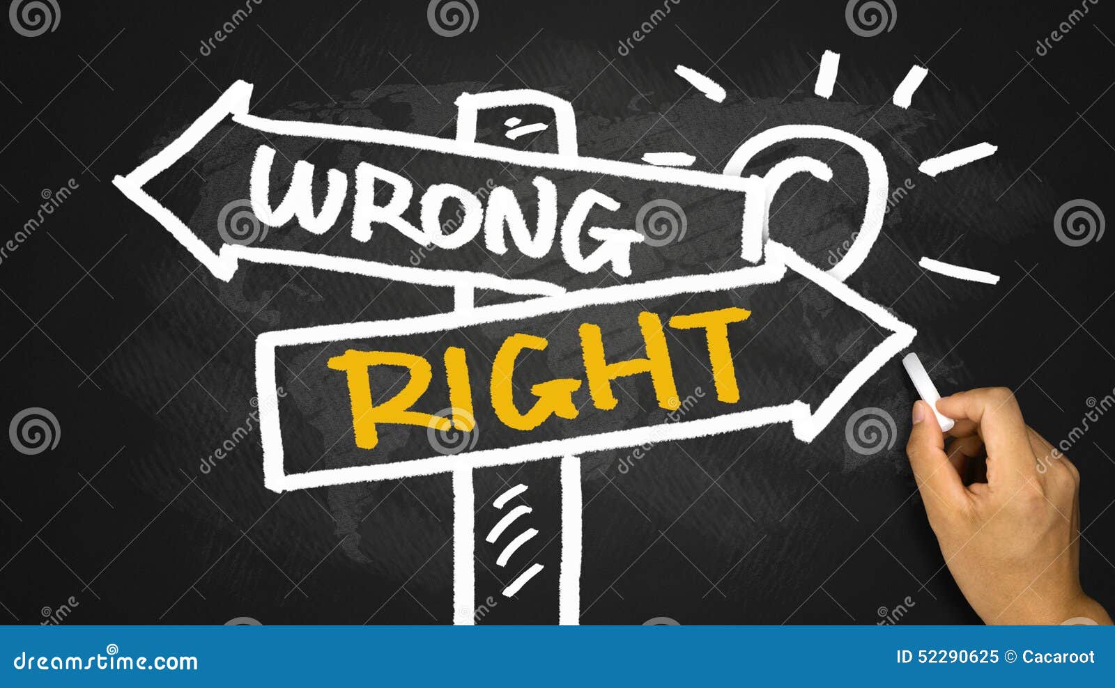 Right or Wrong Signpost Hand Drawing on Blackboard Stock Image - Image ...