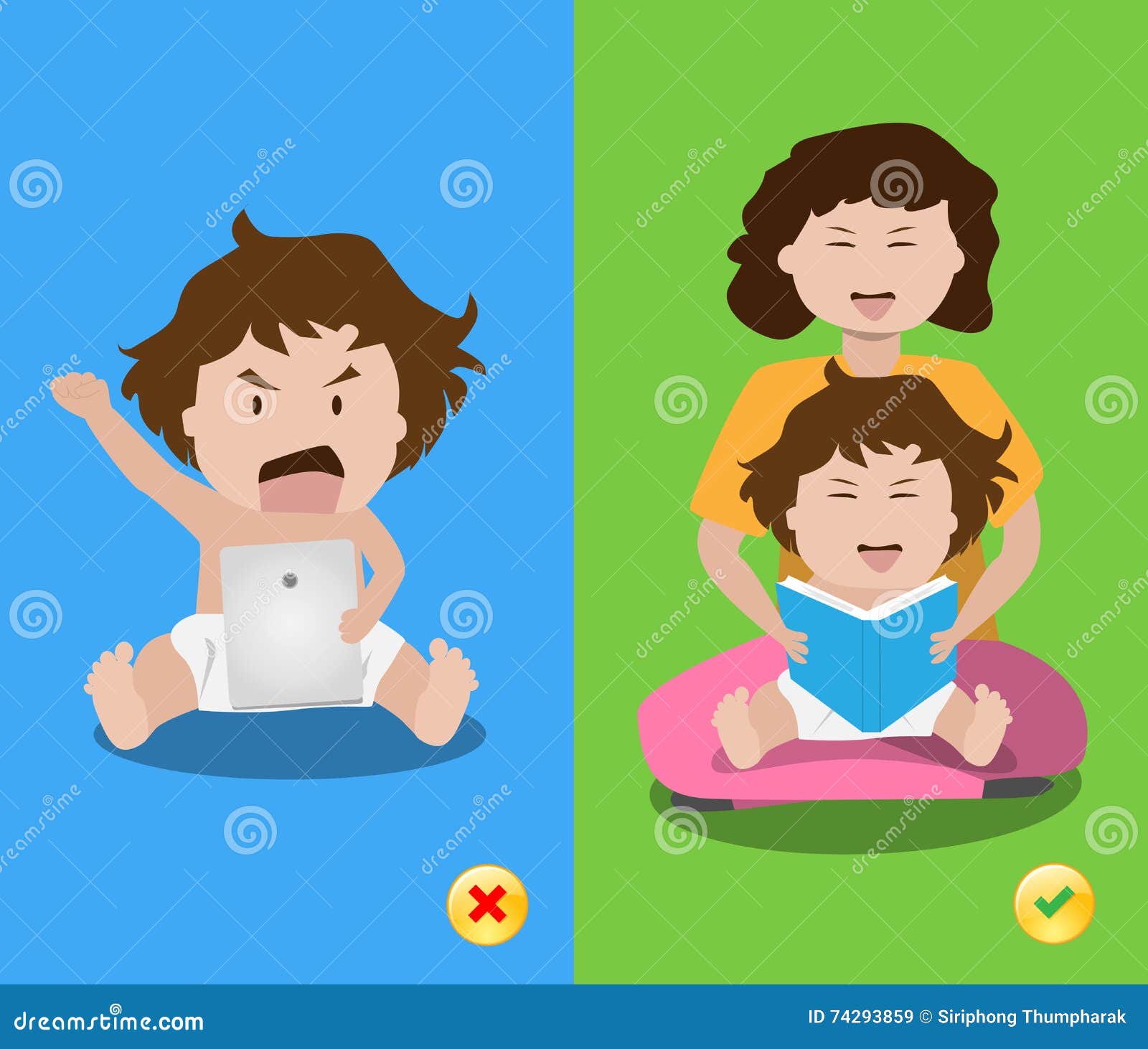 Right and Wrong Ways Learning for Child. Stock Illustration ...