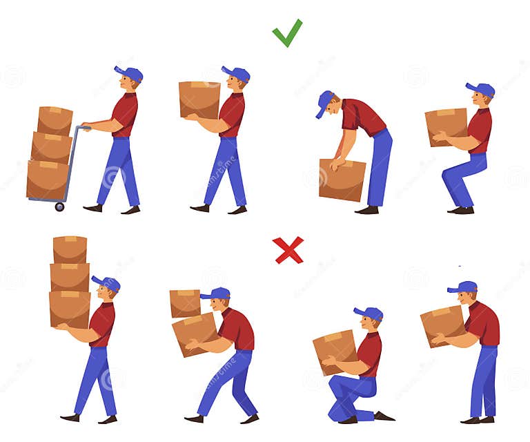 Right and Wrong Ways To Manually Handle and Lift Loads, Flat Vector ...