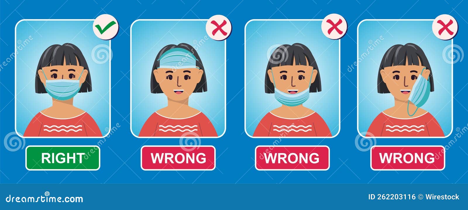 Right and Wrong Ways of Wearing a Face Mask Stock Photo - Image of ...