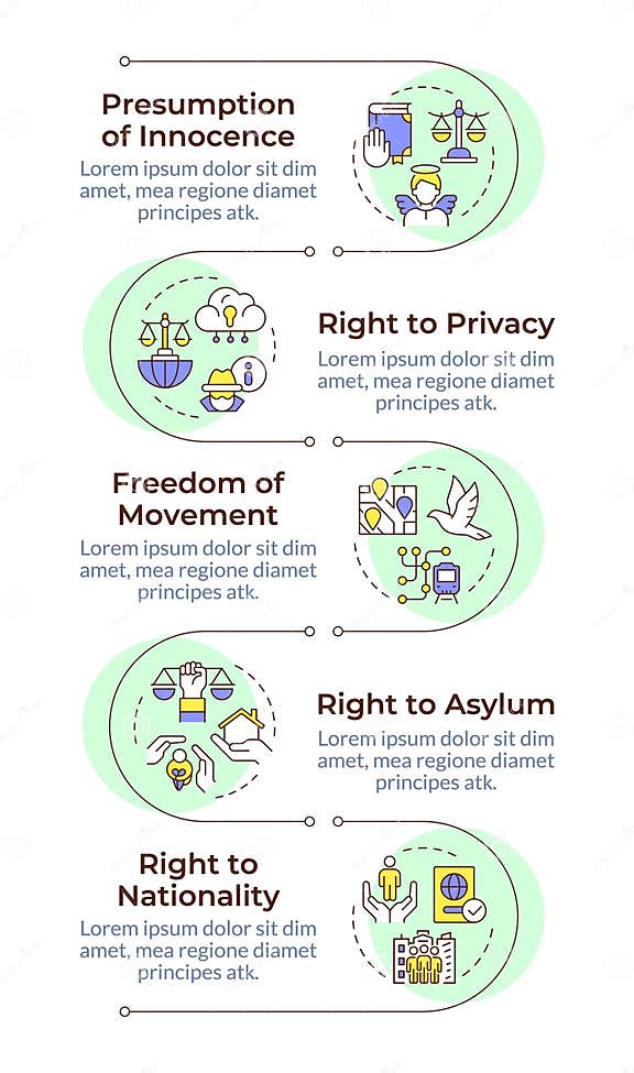 Rights Legislation Infographic Vertical Sequence Stock Vector ...