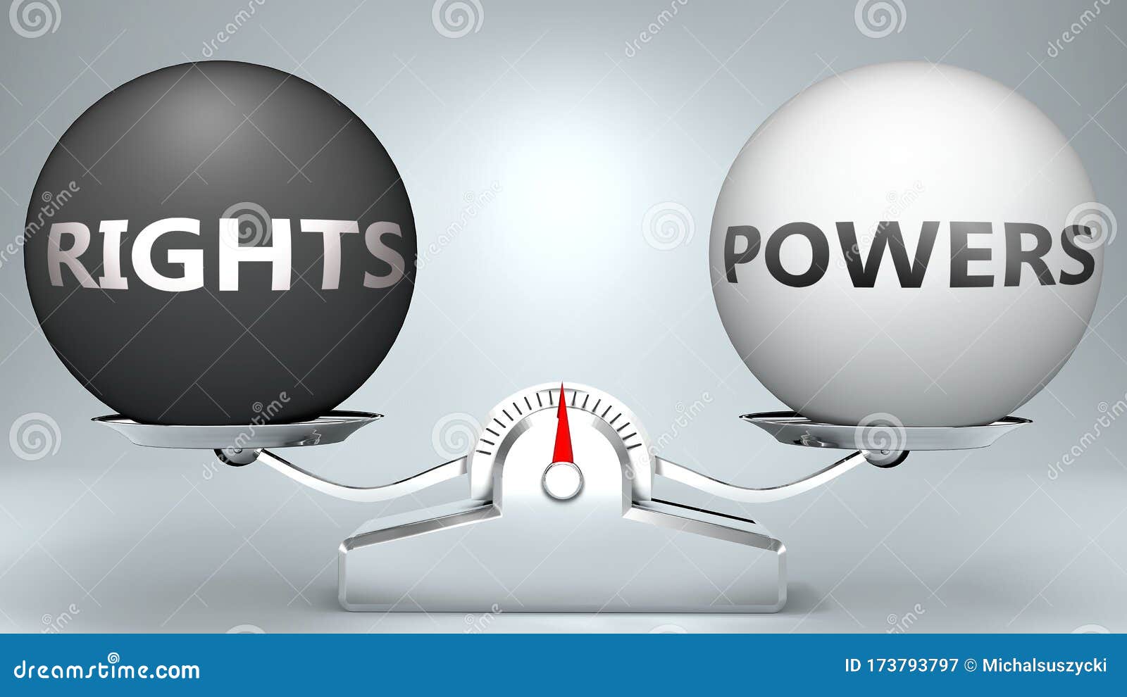 Rights and Powers in Balance - Pictured As a Scale and Words Rights ...