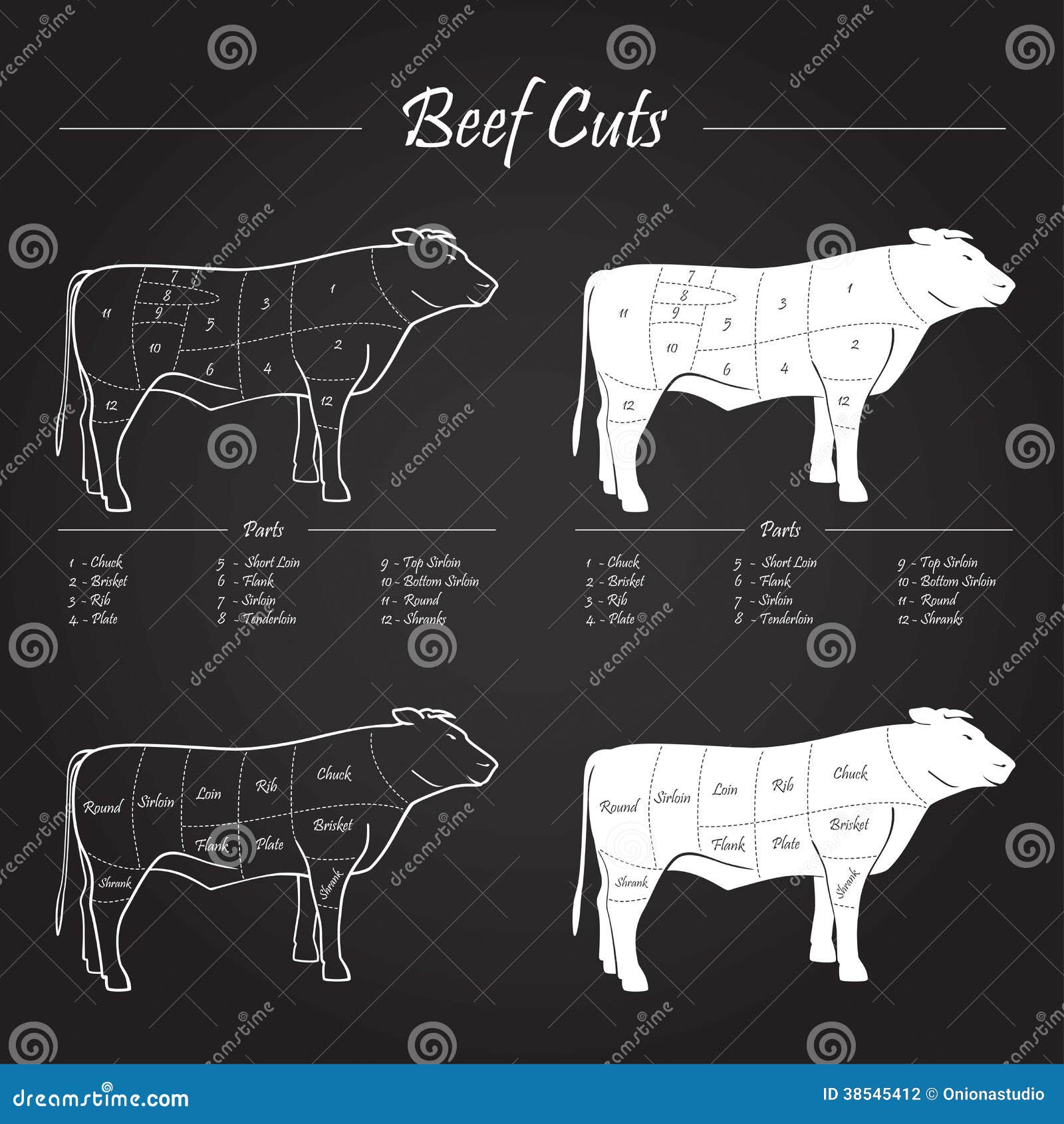 Rindfleisch-Fleisch Schneidet Entwurf Vektor Abbildung - Illustration ...