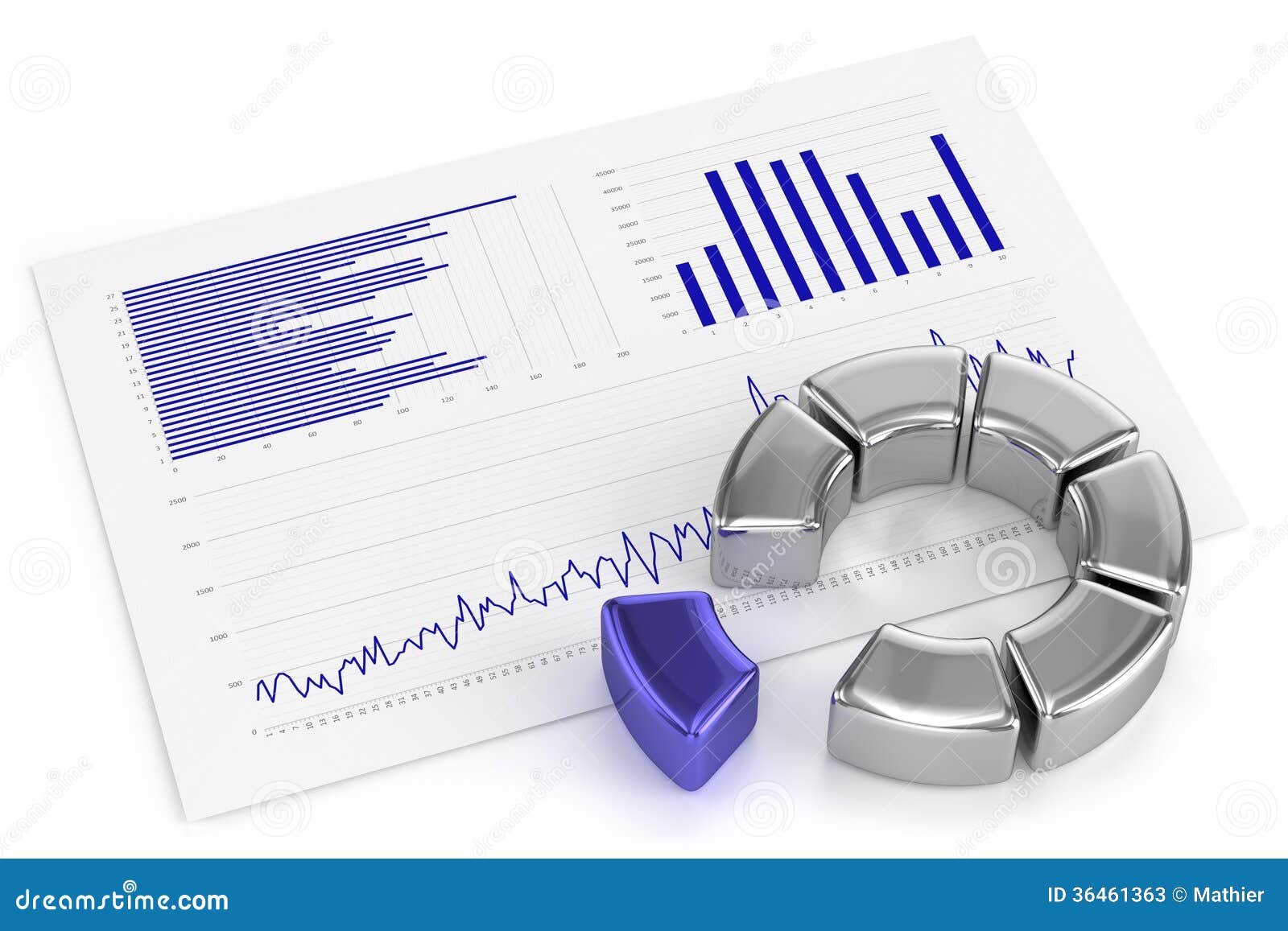 Ring Chart Cycle Pie Diagram Graph Stock Illustration | CartoonDealer ...