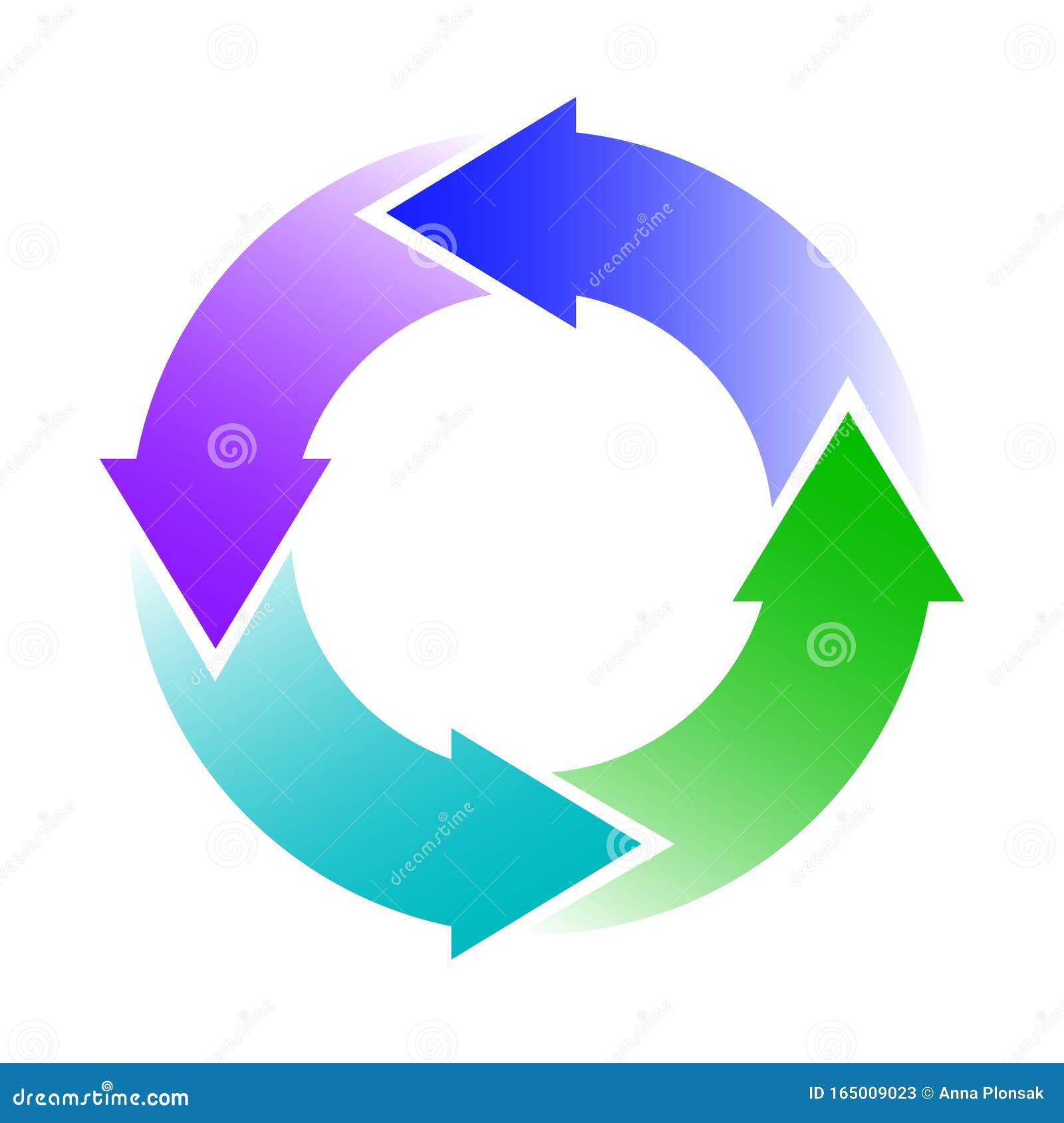 Ring Diagram Circle of Four Colored Arrows Stock Illustration ...