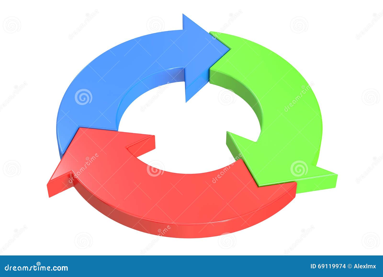 Ring Diagram of Three Colored Arrows Stock Illustration - Illustration ...