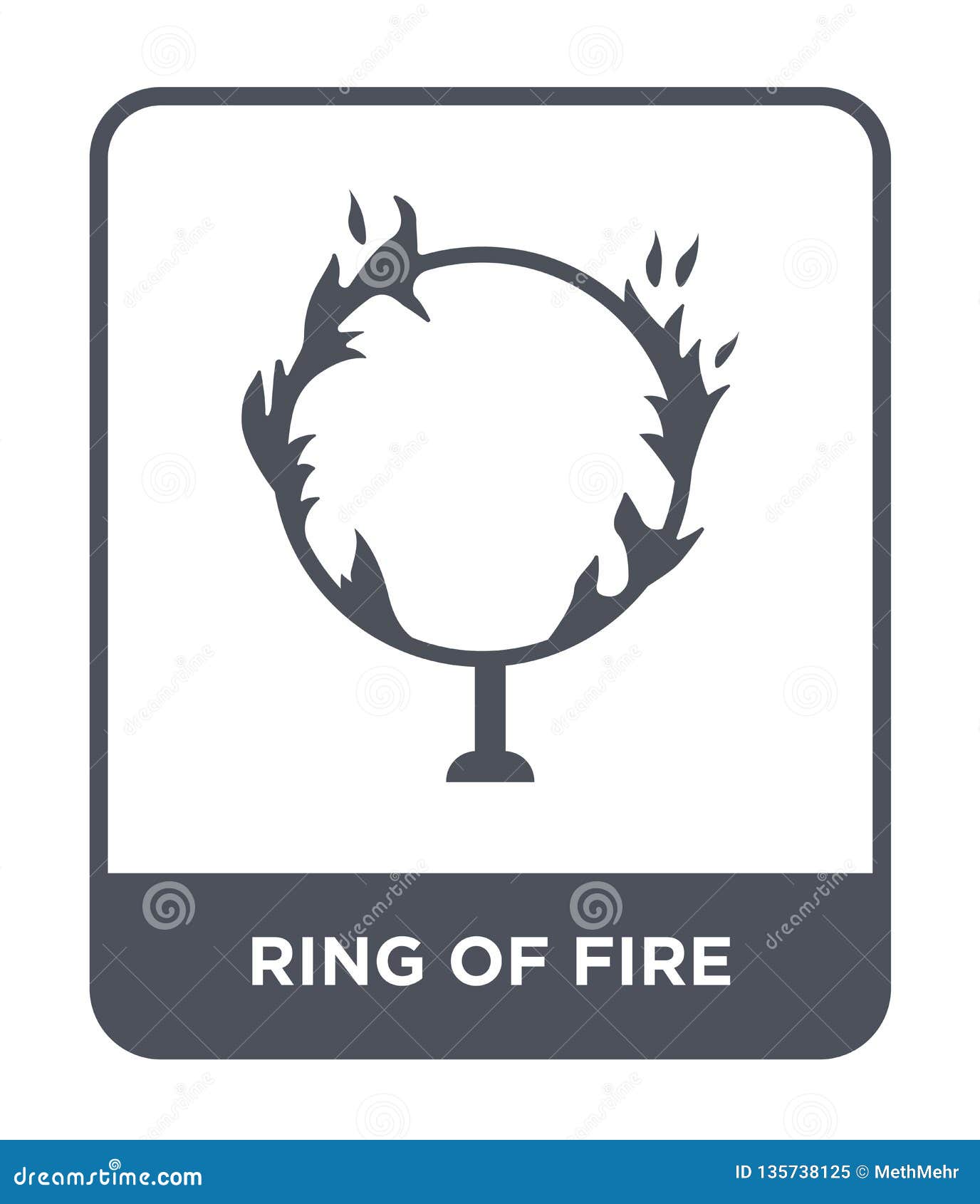 Ring of Fire Icon in Trendy Design Style. Ring of Fire Icon Isolated on ...