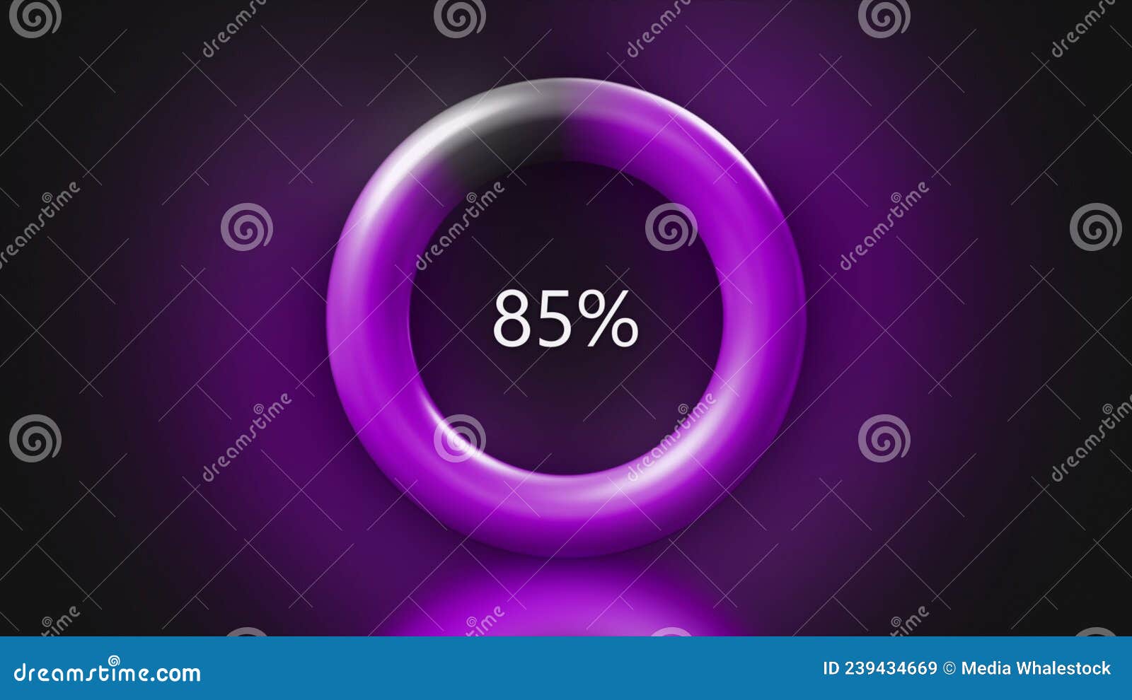 Ring with Loading Percent Charge. Motion. Loading Percentages of ...
