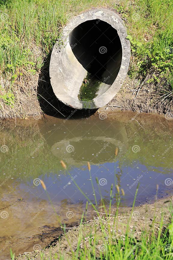 Rioolbuis met vuilwater stock afbeelding. Image of beek - 91622469