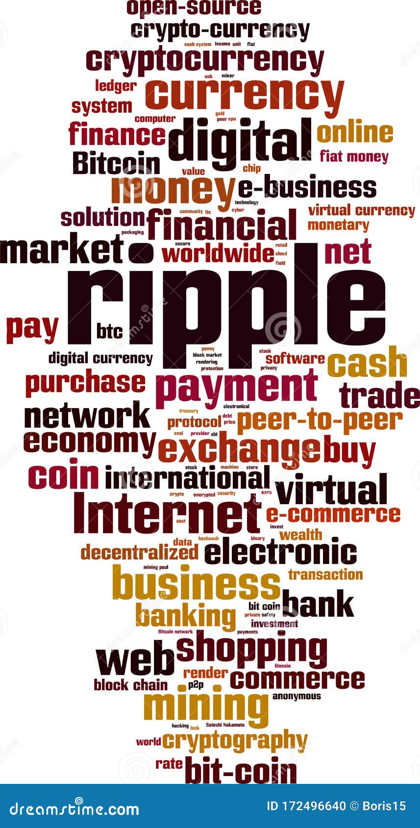 Ripple word cloud stock vector. Illustration of concept - 172496640