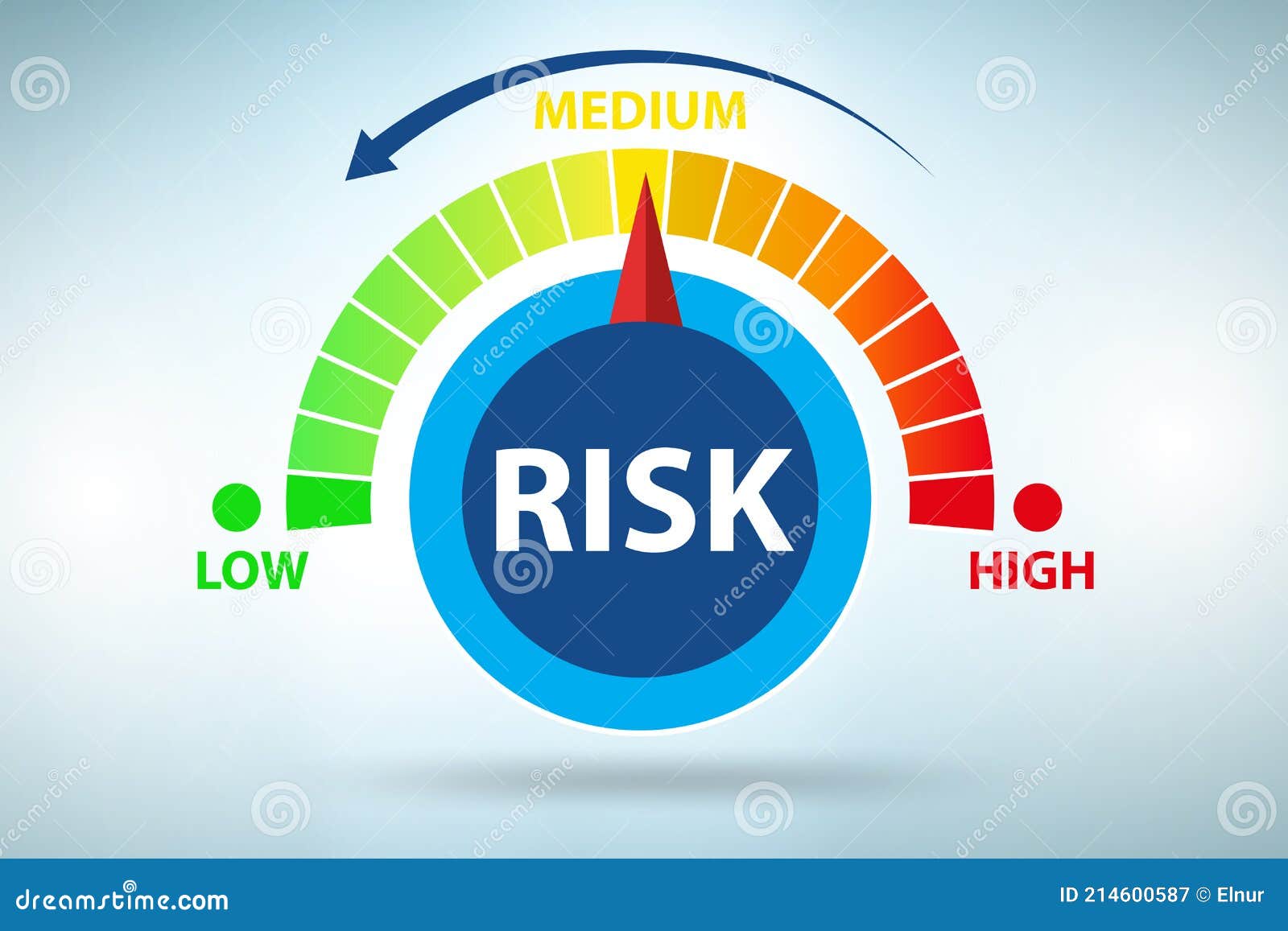 Risicometer in Het Risicobeheerconcept Stock Illustratie - Illustration ...
