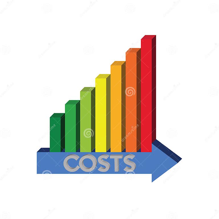 Rising costs stock vector. Illustration of finance, cost - 87638900