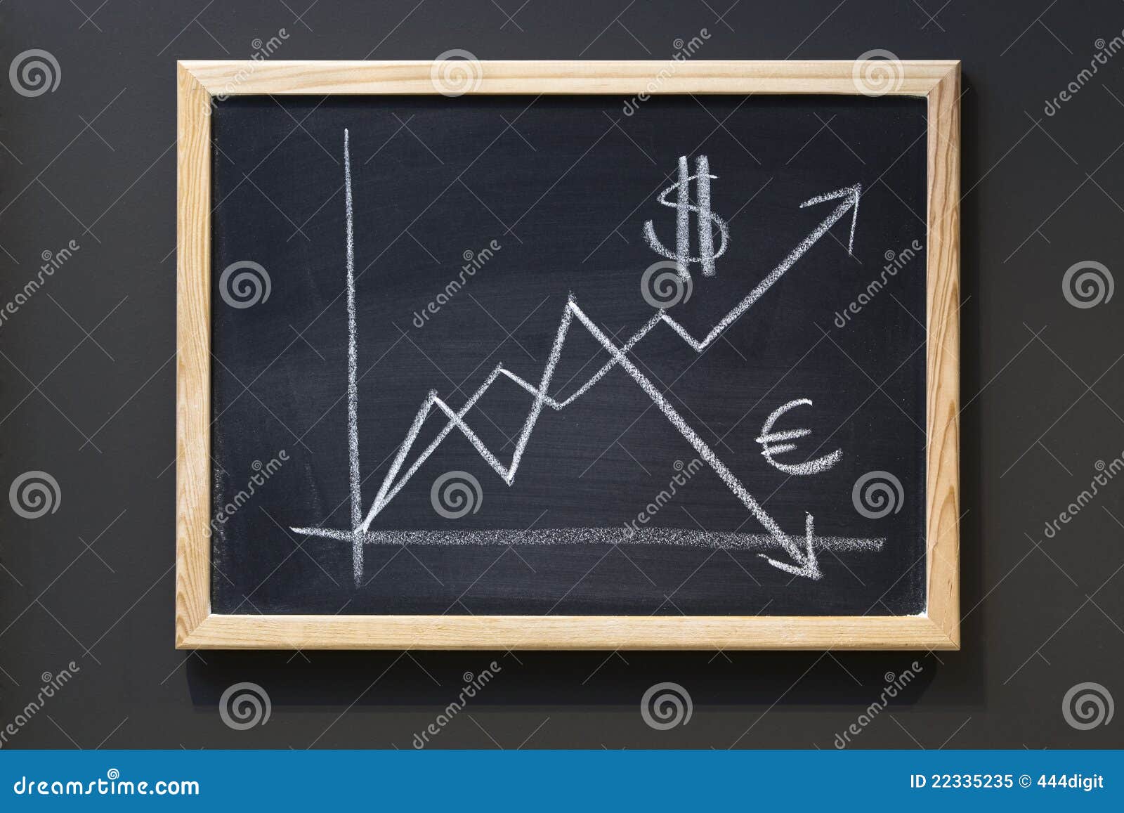 Rising Dollar Vs. Euro Value on Blackboard Stock Image - Image of ...
