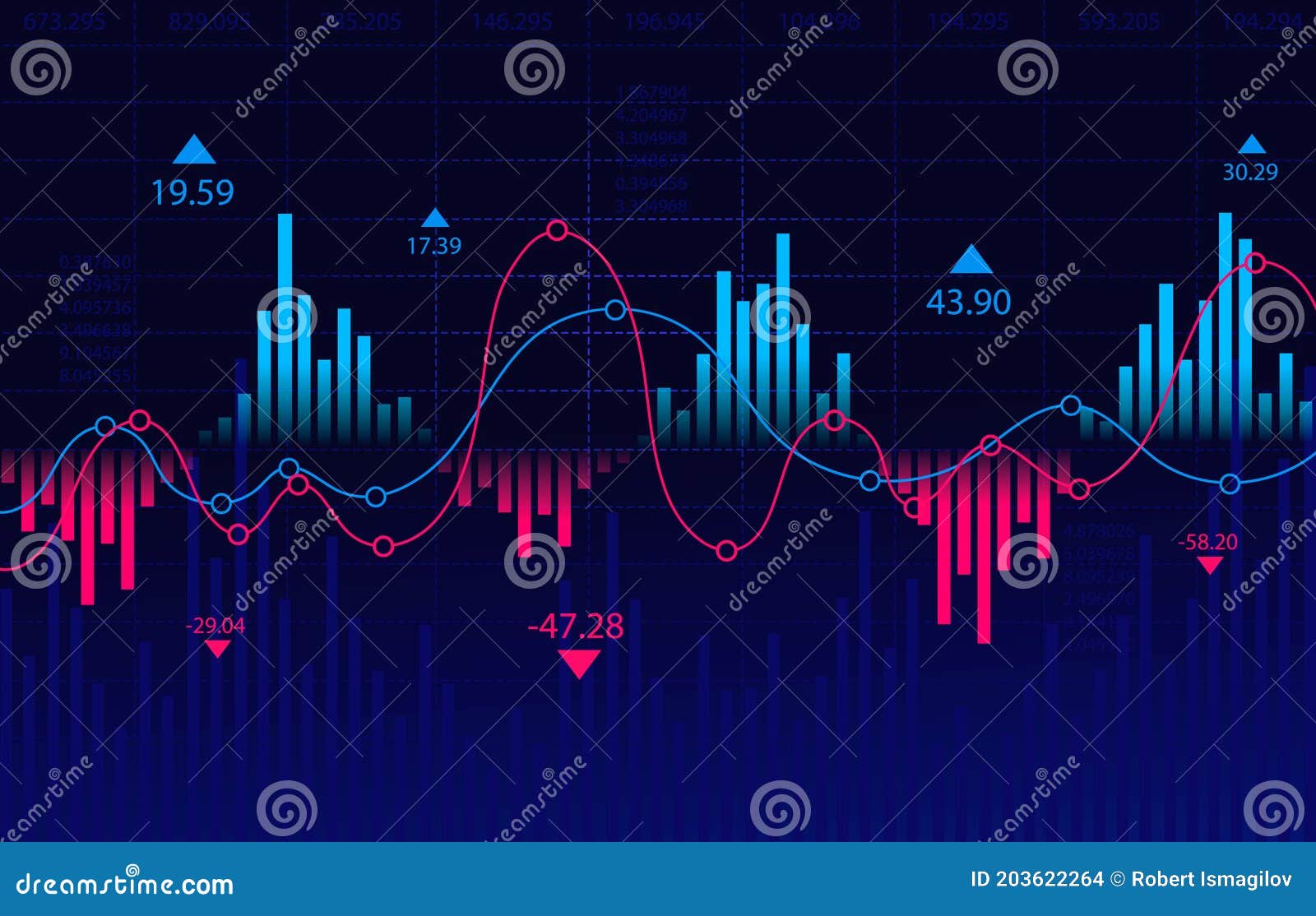 Rising and falling graph stock vector. Illustration of growth - 203622264