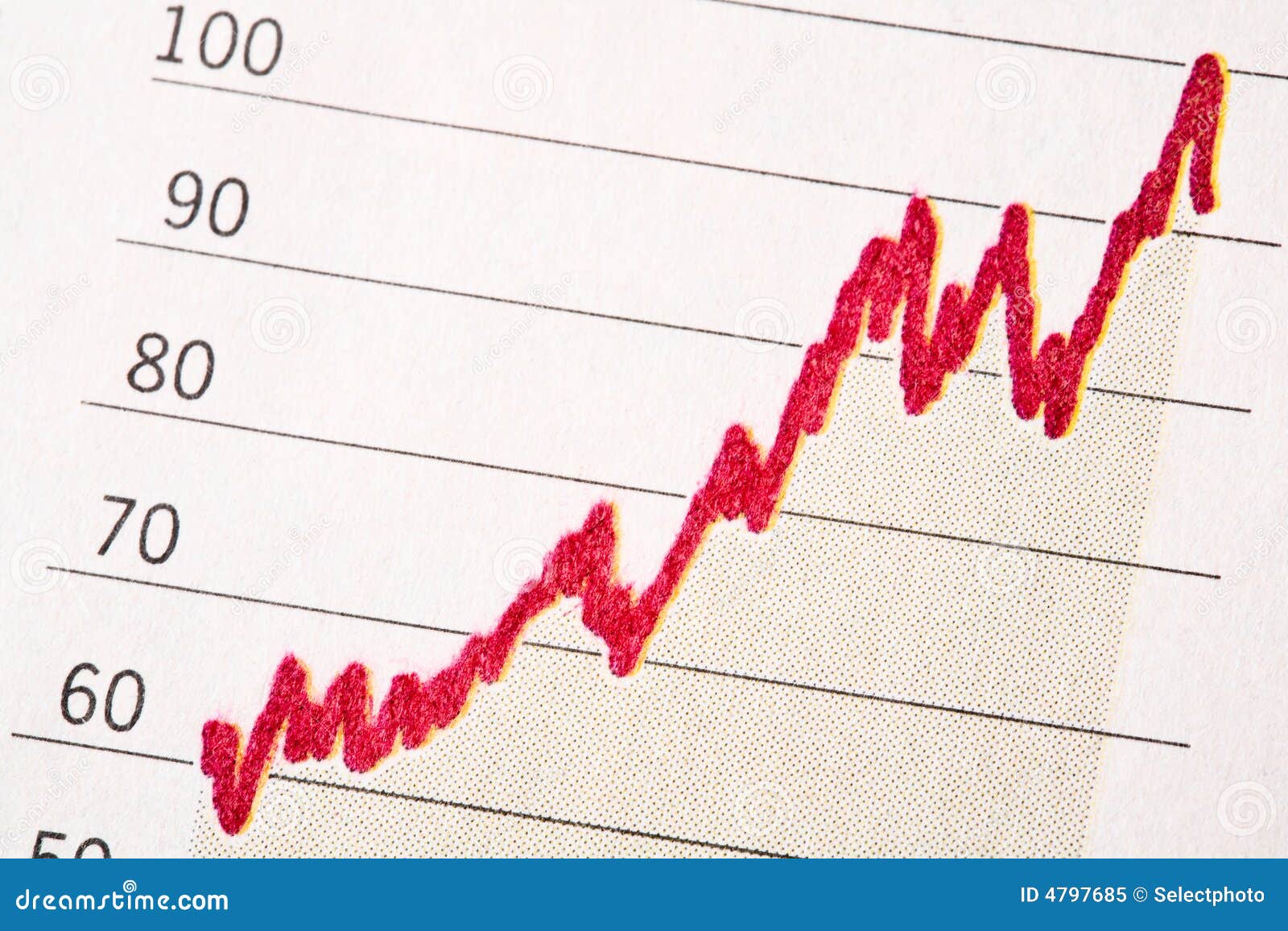 1,026 Rising Graph Line Stock Photos - Free & Royalty-Free Stock Photos ...