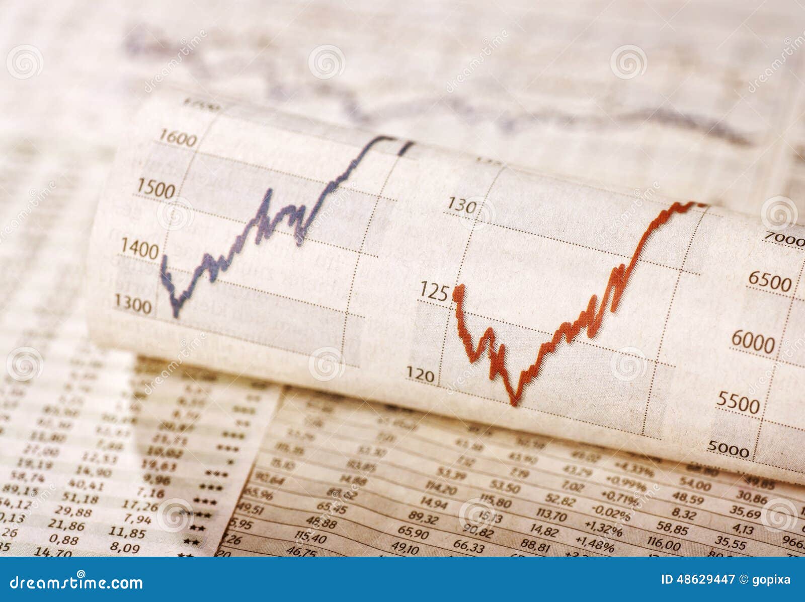 Rising share prices stock image. Image of market, financial - 48629447