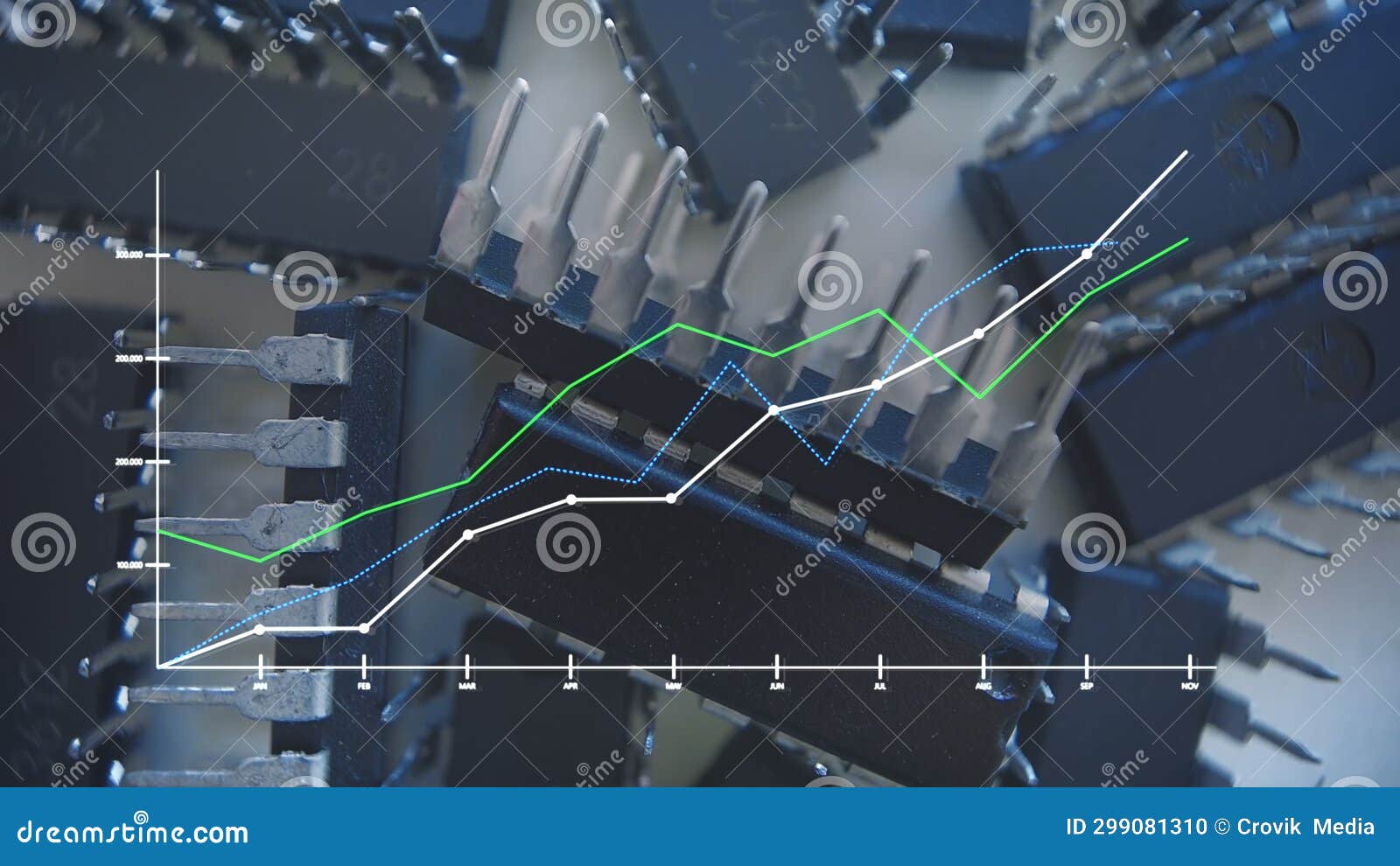 Rising Technology Costs, Infographics Rising Inflation Microchips ...