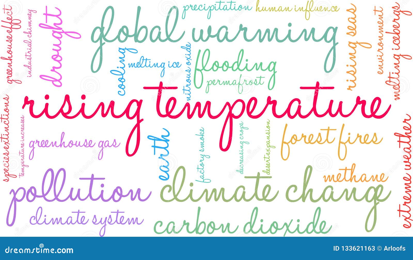 Rising Temperature Word Cloud Stock Vector - Illustration of ...