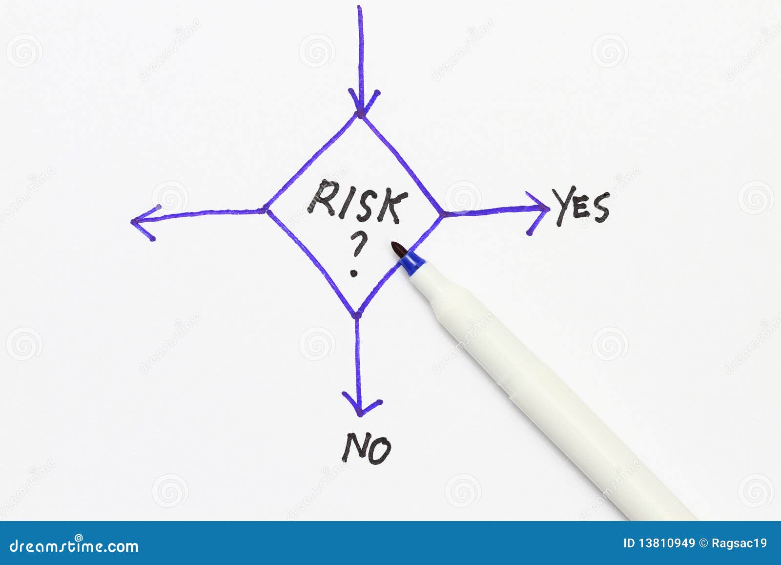 Risk stock image. Image of risk, paper, manpower, idea - 13810949